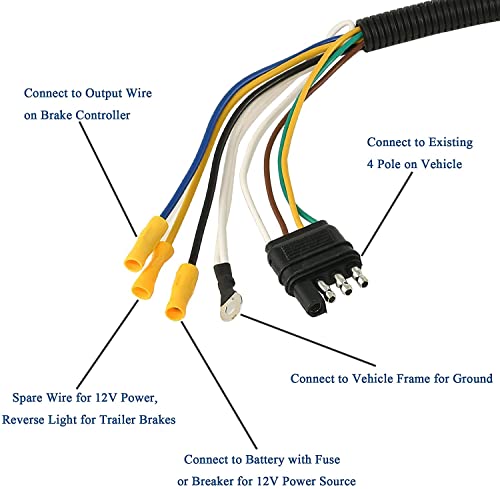Oyviny 4-Way Flat to 7-Way Round Blade and 4 Way Trailer Wiring Harness Adapter Vehicle-Side 4 Pin to Trailer-Side 7 Pin and 4 Pin Dual-Output Connector with Mounting Bracket for Truck RV(Black)
