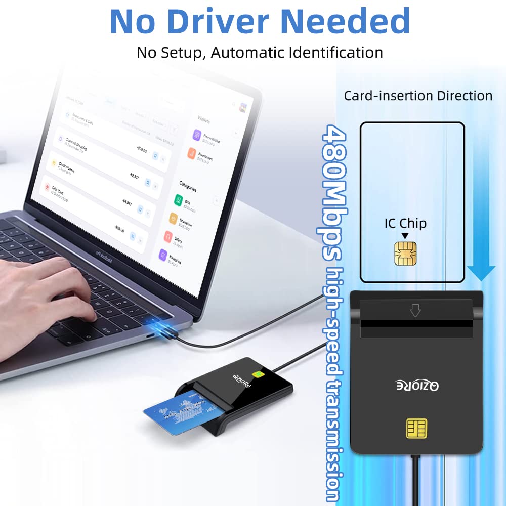 Q-ZIORE CAC Reader Military, Smart CAC Card Reader DOD Military, USB Common Access CAC, Compatible with Windows, Mac OS