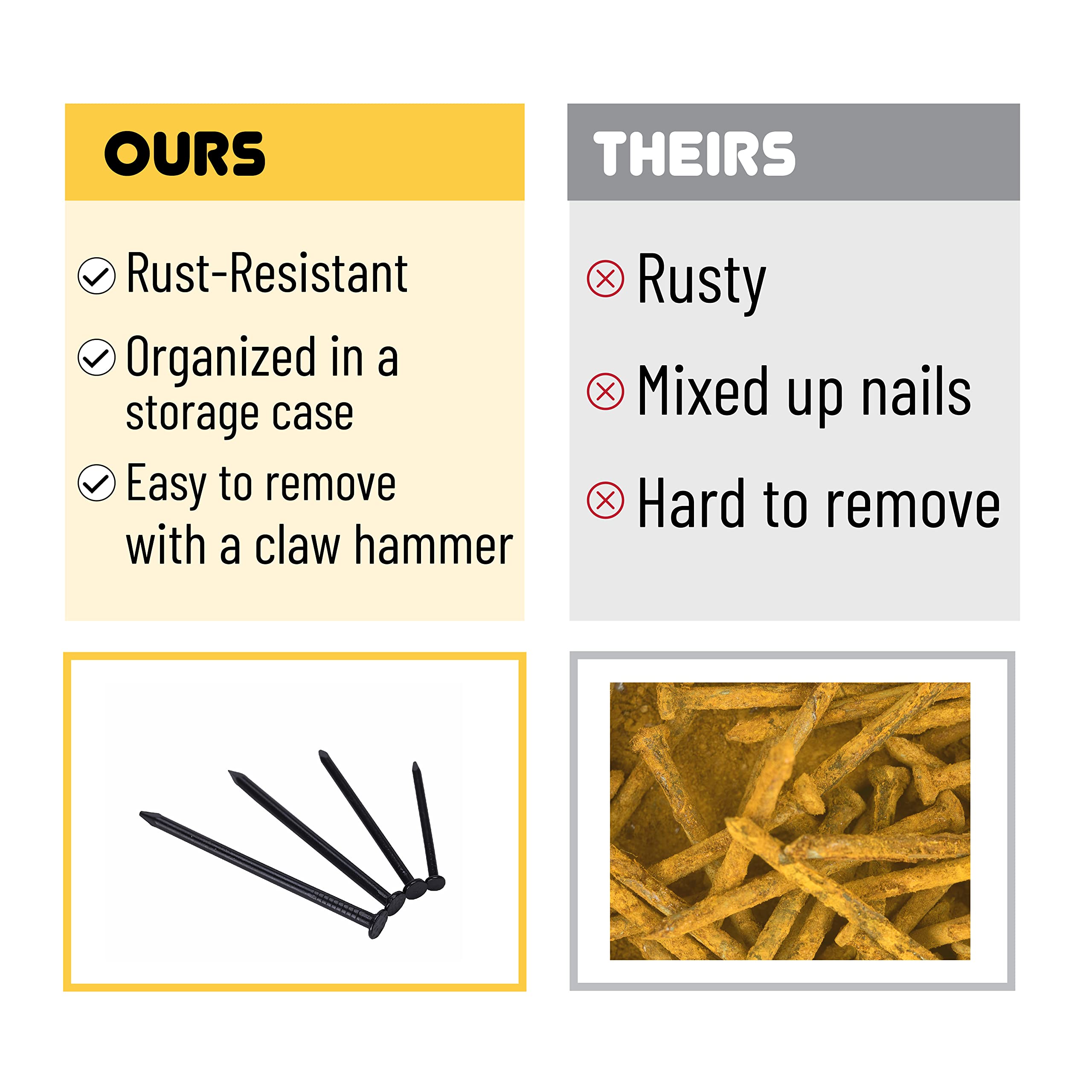 Mr. Pen- Nail Assortment Kit, 600 Pcs, 4 Sizes, Black, Small Nails, Nails for Hanging Pictures, Finishing Nails, Wall Nails for Hanging, Pin Nails, Hardware Nails, Assorted Nails, Galvanized Nails.