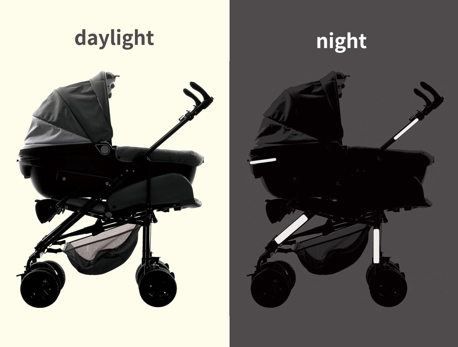 Reflective Tape for Baby Stroller Black, 14cm 6pcs (4pcs 5.5 x 1.9in, 2pcs 5.5 x 0.7in), Retroreflective Tape to Make Your Stroller More Visible at Night. Also Suitable for Bicycles, Motorbikes etc.