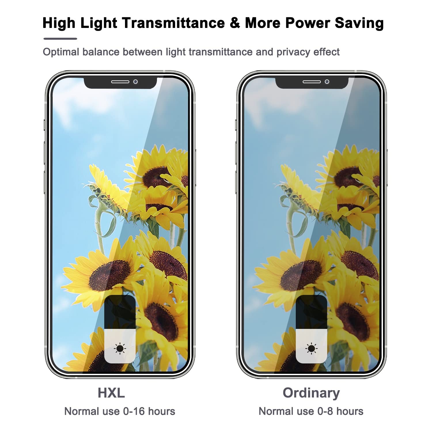 HXL [2+2 Pack] iPhone 12 Pro Max Privacy Screen Protector with Camera Lens Protector Full Coverage Anti-Spy Tempered Glass Film 9H Hardness Upgrade Edge Protection Easy Installation Bubble Free