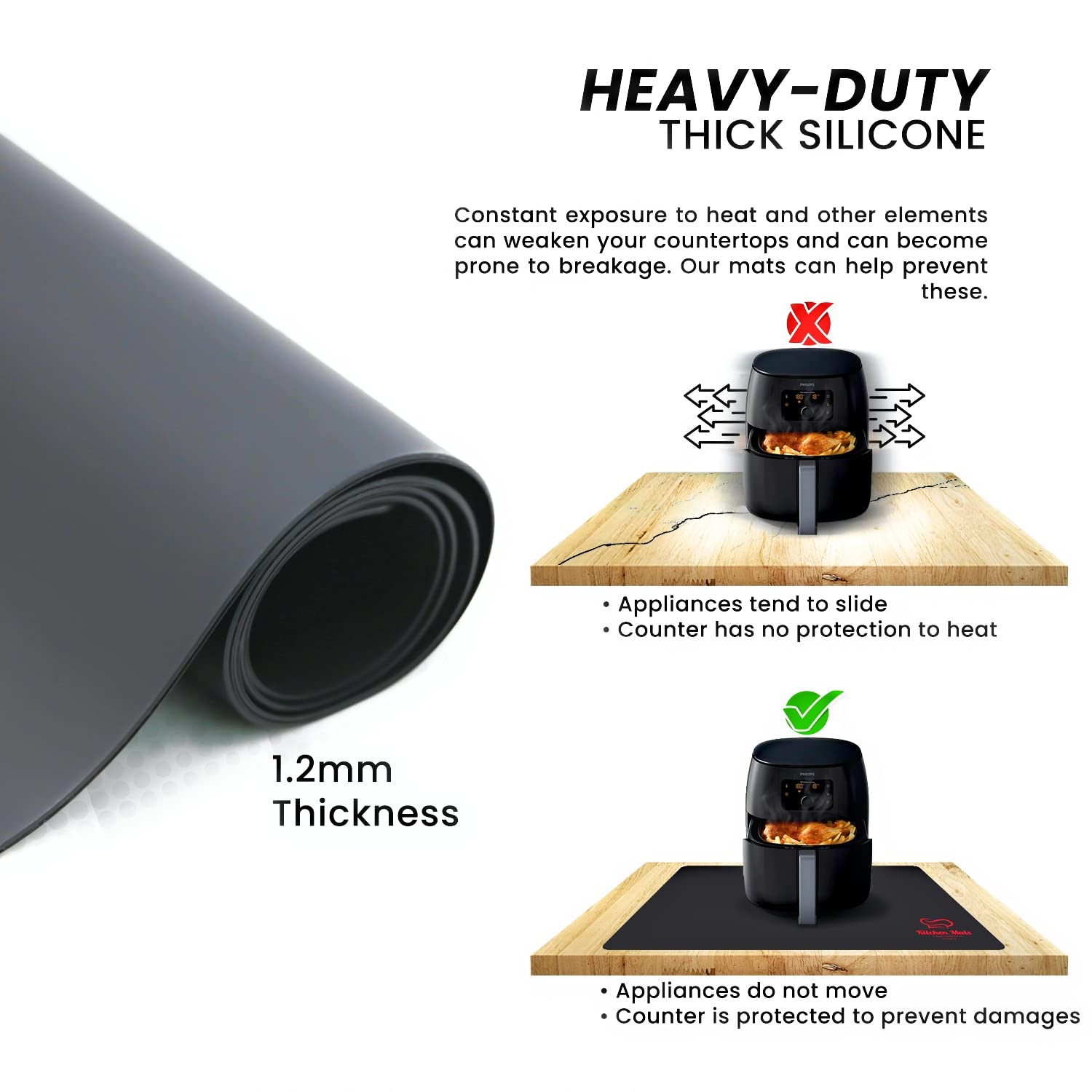 Large Black Heat Resistant Mat For Countertop, 23βx15β, Air Fryer Mat Counter Protector For Kitchen, Non Slip Silicone Kitchen Mat, Microwave Mat