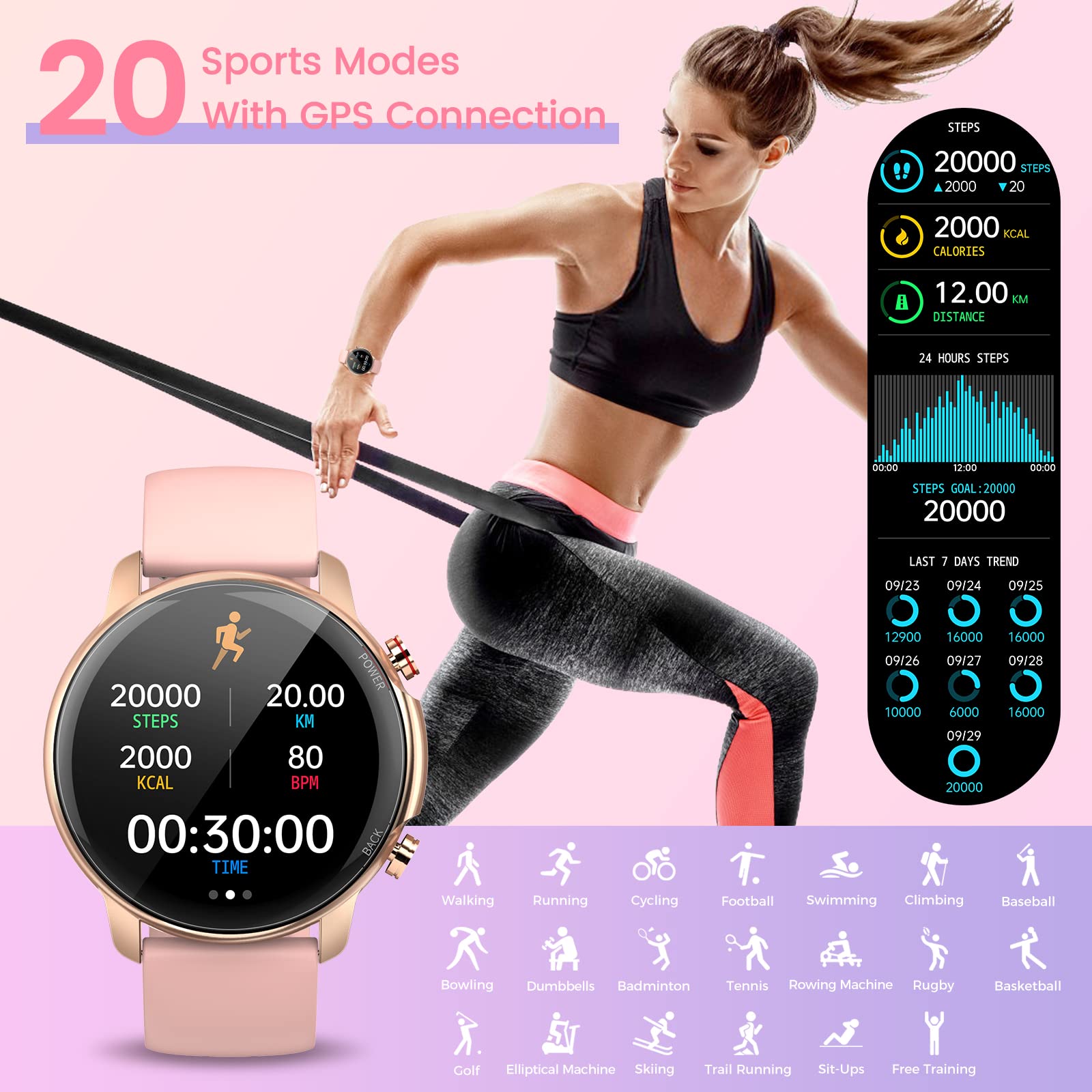 KOSPET Smart Watches for Women Compatible with Android and iPhone Activity Trackers Smartwatches with Full Touch Color Screen Magic 4 with 20 Sports Modes 5ATM Waterproof-Pink