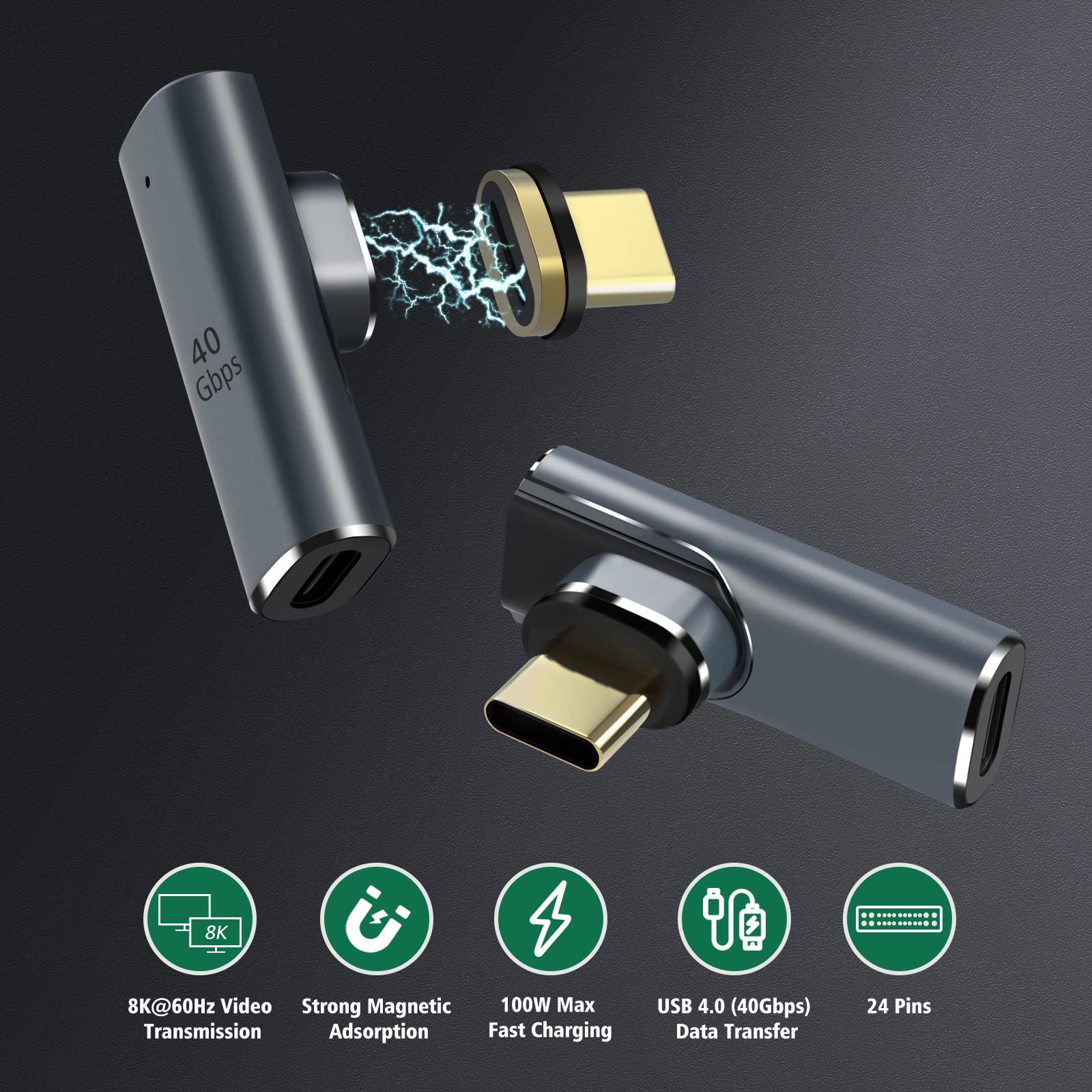 MoKo USB C Magnetic Adapter 2 Pack, 90 Degree Magnetic Breakaway USB C Adapter 24 Pin with PD 100W Charge USB4 40Gbps 8K Video for Thunderbolt 3/4, MacBook Pro/Air/ROG Ally/Steam Deck/PS5 PSVR2, Flat