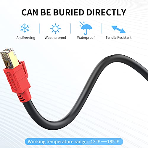 Mopfxt Cat 8 Outdoor Ethernet Cable 300 ft, Shielded 26AWG 40Gbps 2000Mhz SFTP, Heavy Duty High Speed Cat8 Outdoor Ethernet LAN Network RJ45 Cable- in Wall, Weatherproof for Router, Modem, Gaming