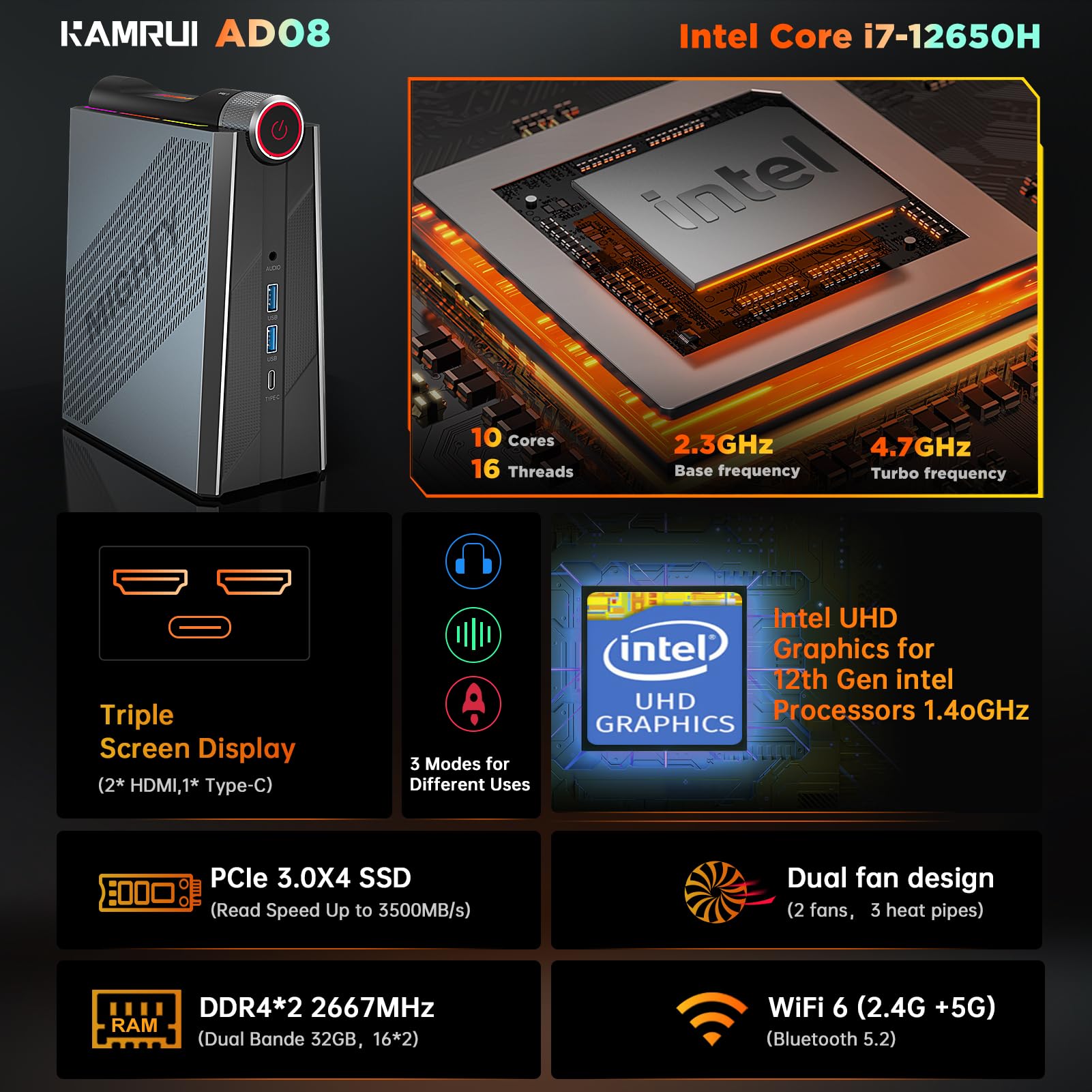 KAMRUI Mini PC,Intel Core i7-12650H Mini Desktop Computer,Mini Computer Tower PC,Dual Channel 32GB DDR4 512GB NVMe PCIe 3.0 X4 SSD,4K Triple Display,WiFi 6,BT 5.2 for Office Home Business