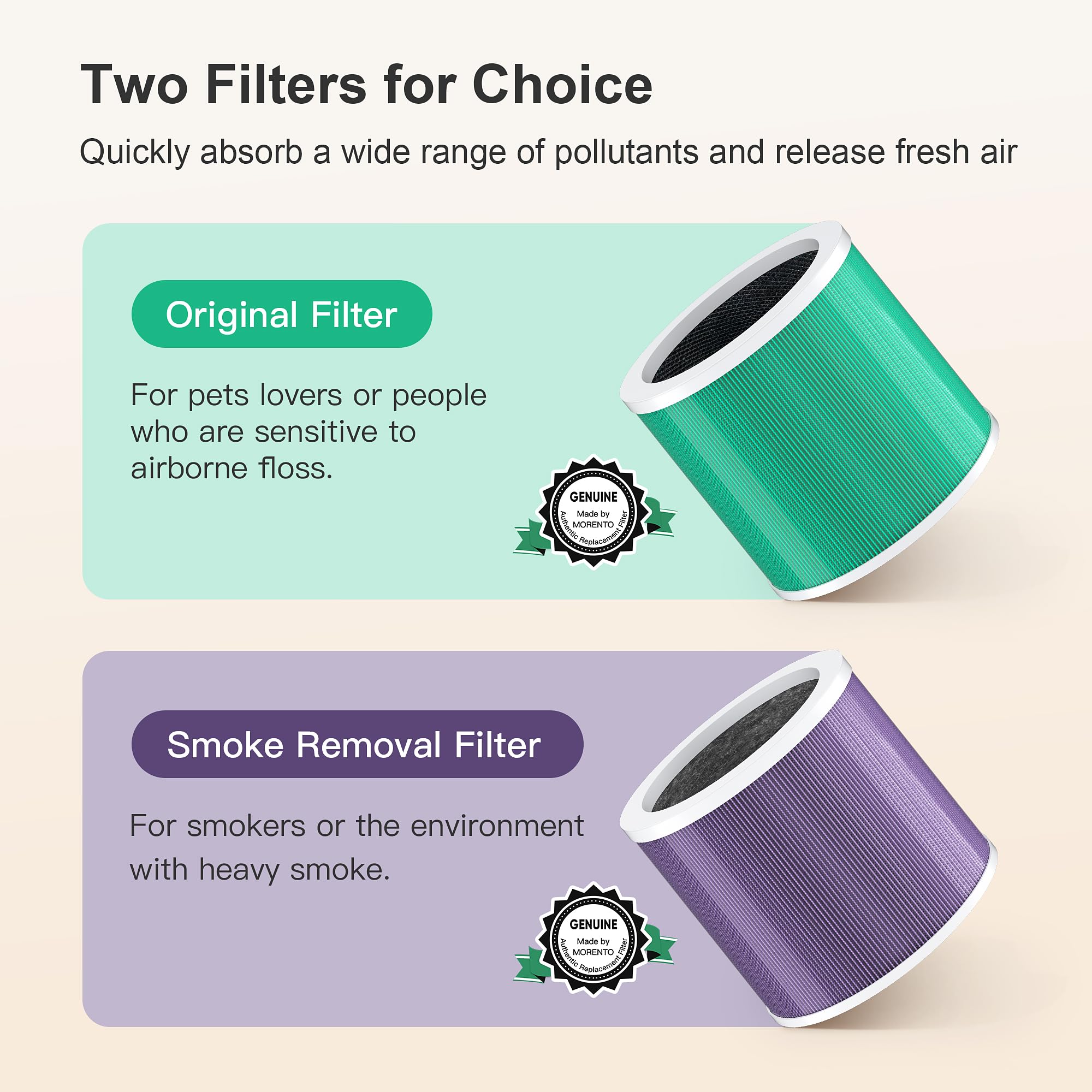 MORENTO HY1800 Genuine Air Purifier Replacement Filter, Ture HEPA Filter for HY1800 Air Purifier, Efficiency Activated Carbon, 1 Pack, Smoke Version