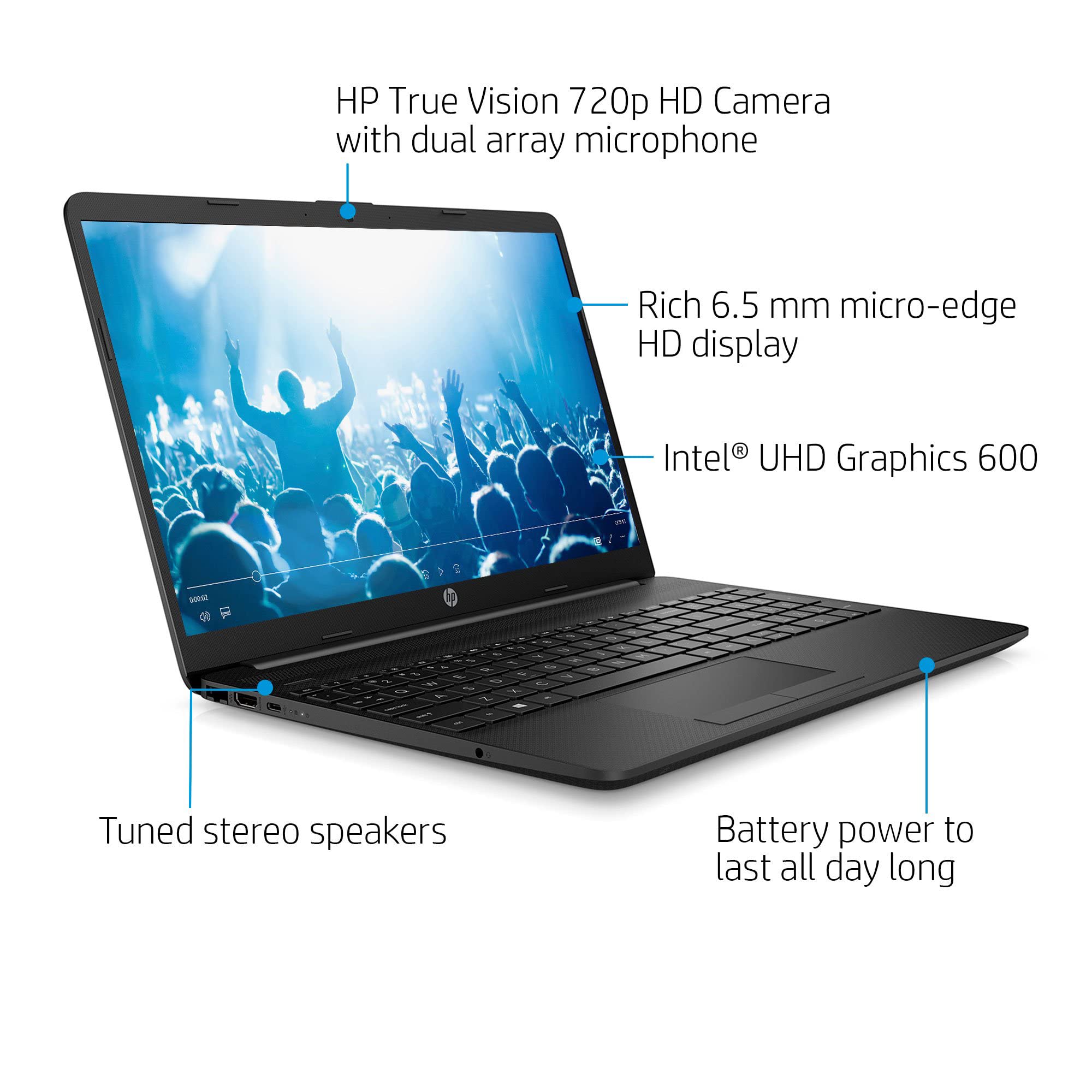 HP 15.6" HD Laptop Computer (2023 Model), Quad-Core Intel Pentium N5030 (Upto 3.1GHz), 8GB RAM, 128GB SSD, Intel UHD Graphics, WiFi, HD Webcam, RJ-45, Long Hour Battery, Win 11S+HubxcelAccessory