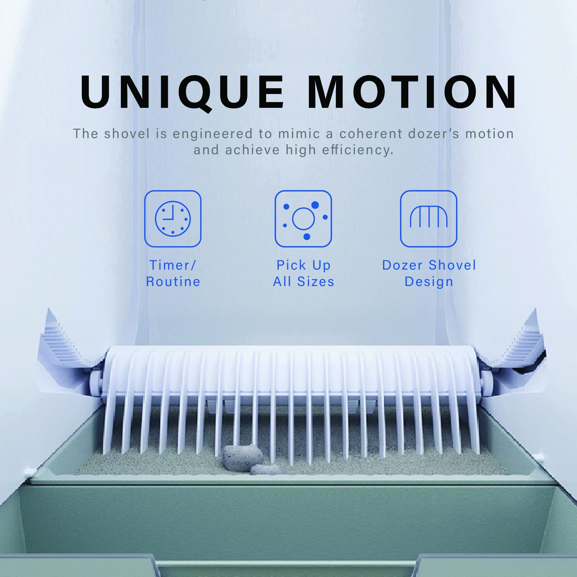 HONEY CARE Self-Cleaning Cat Litter Boxes, Automatic Cat Litter Box for Multiple Cats, APP & Alexa Voice System Smart Secure Control, Matte White