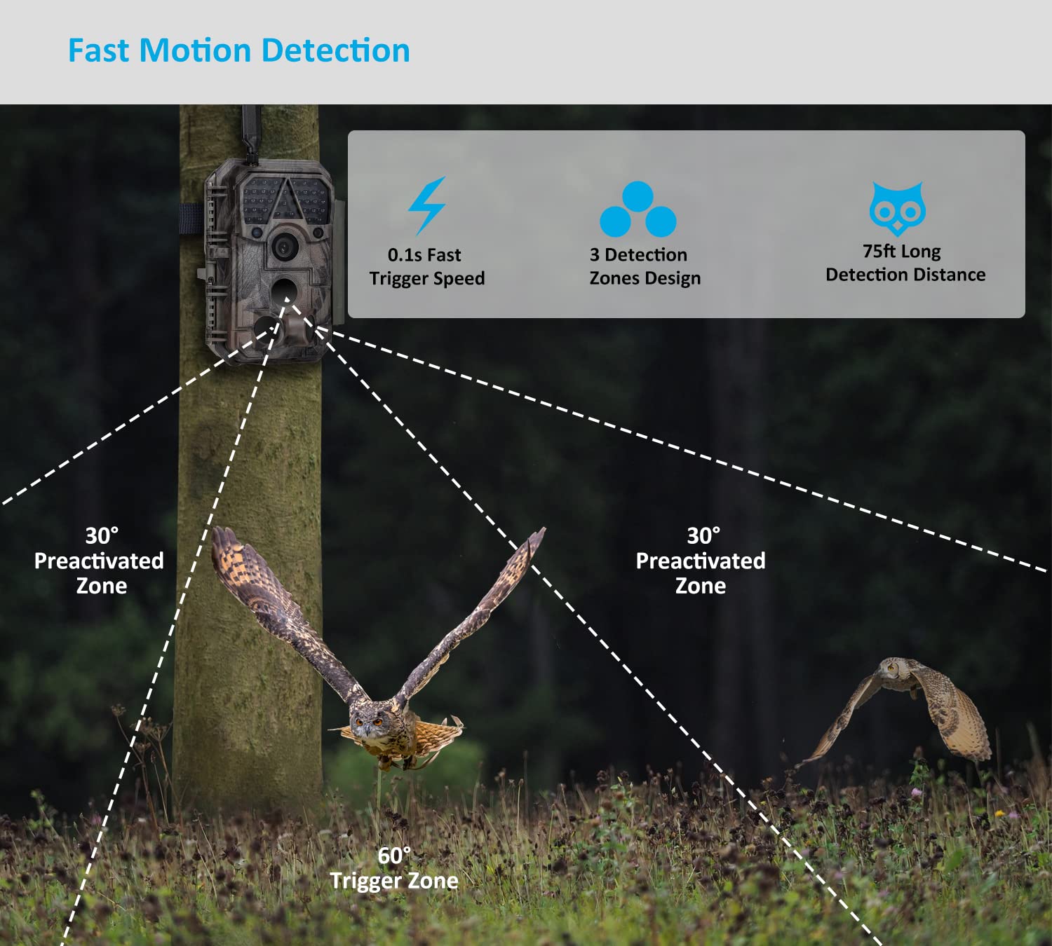 Meidase S900 Cellular Trail Camera, 4G LTE Game Camera, 32MP 1296p, 100ft No Glow Night Vision, Send Pictures to Your Cell Phone, Outdoor Wireless Security Camera