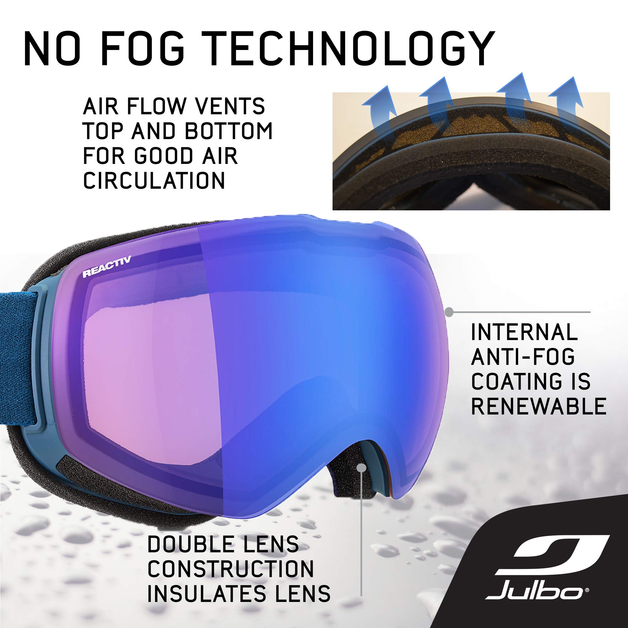 Julbo Shadow Snow Goggles, Black/Army Frame - REACTIV 2-4 Polarized Brown Lens w/Blue Mirror