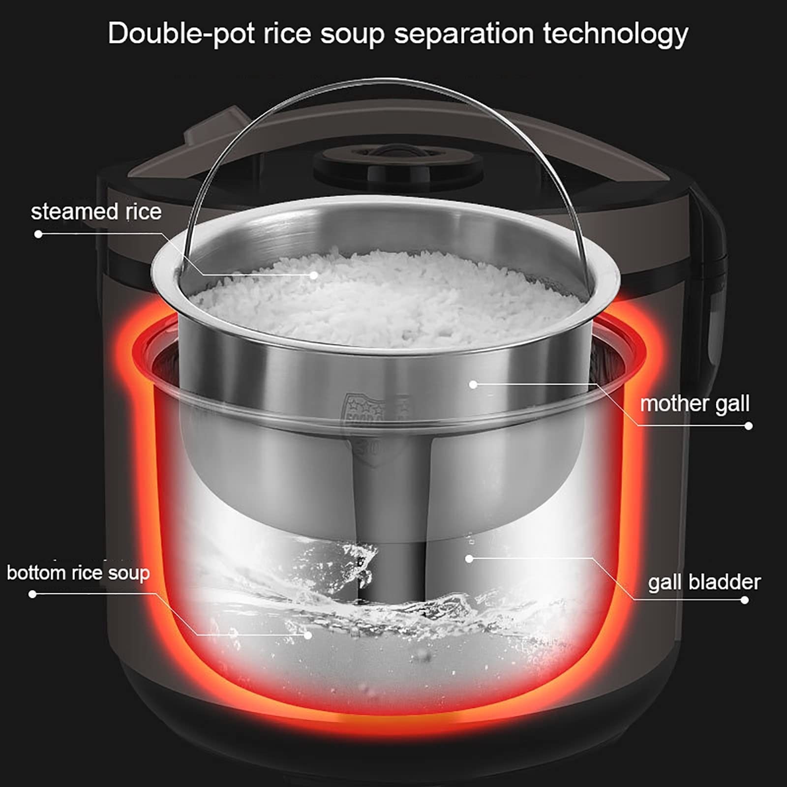 Low-Sugar Rice Cooker (3/5L) Household Multi-Function Rice Cooker, 304 Stainless Steel Liner, Rice Soup Separated, for 1-7 People (Size : 5L(B)) (5L(B))