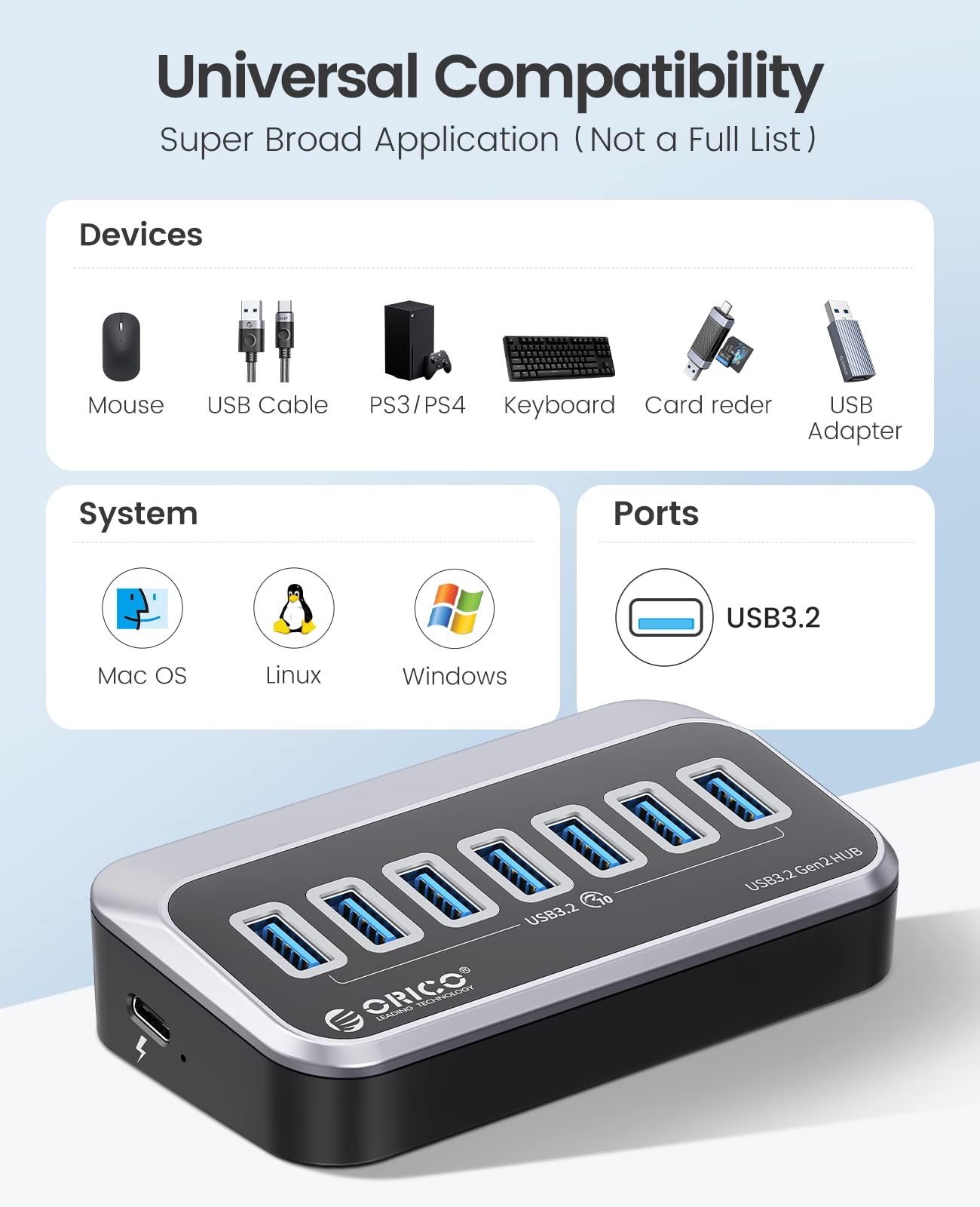ORICO USB Hub 10Gbps with 4 USB A Ports, USB 3.2 Gen 2 Hub with 1.64Ft USB-C Cable and USB-A Adapter USB Splitter for iMac, All MacBooks, Mac Mini-Plastic Version