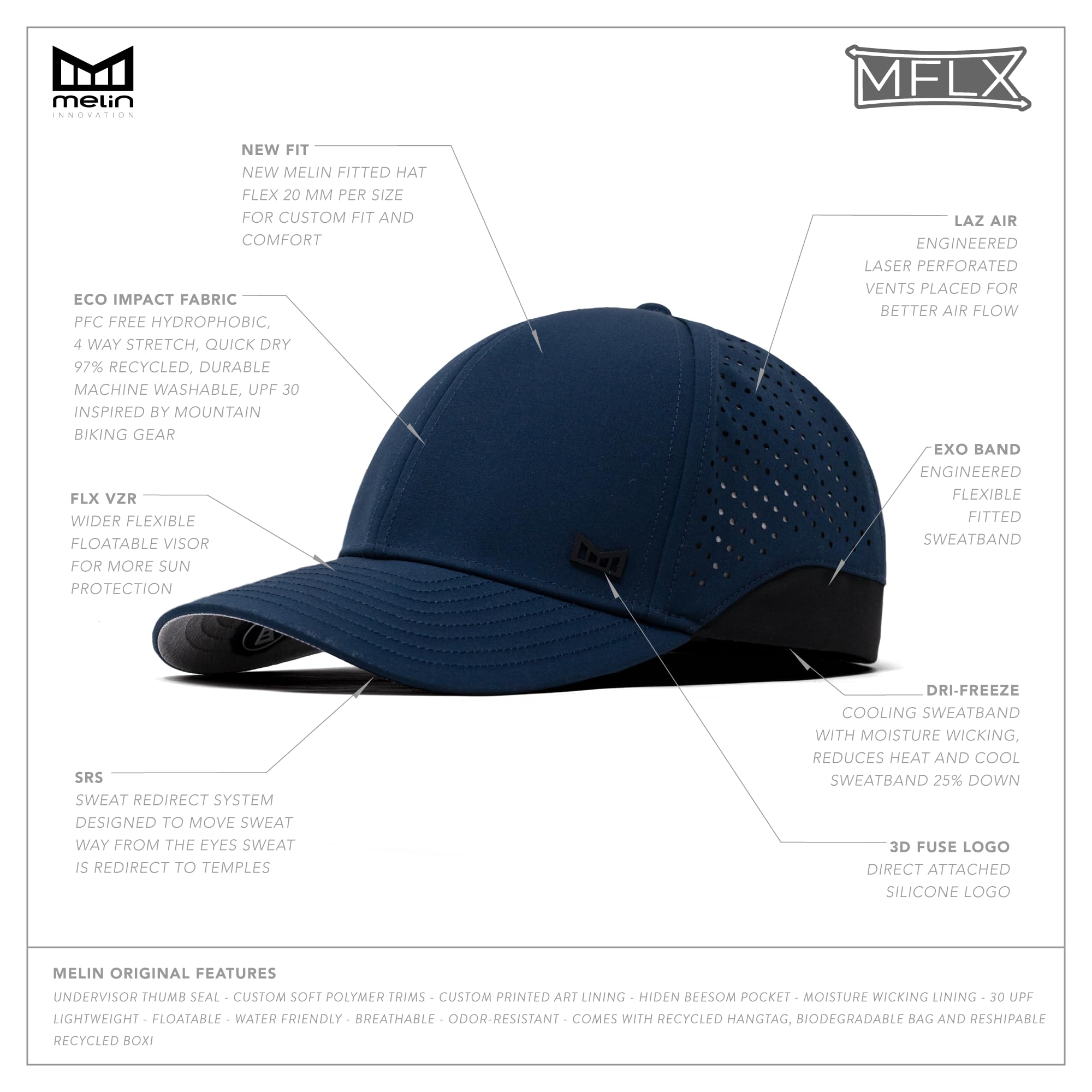 melin MFLX Hydro, Navy, Men's Performance Fitted Hat, Water-Resistant Baseball Caps for Men & Women, Golf, Running, or Workout Hat, XL