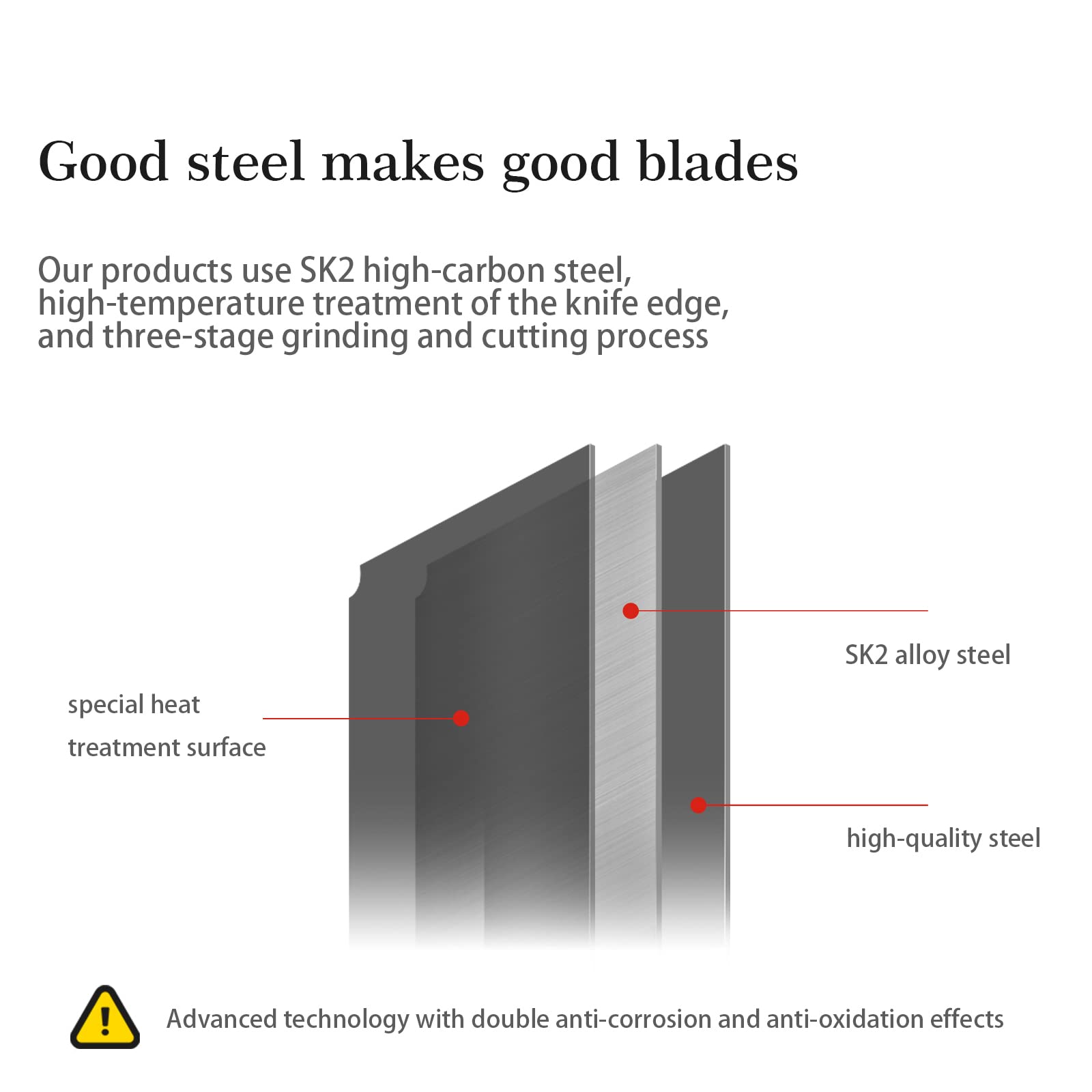 Parnios 9mm Snap Off Blades, Utility Knife Retractable Blades, 30 Degree Snap Off Carbon Steel Blades for Retractable Cutting Knives, Art Knife Replacement Blades Snap-Off Blades 100PCS