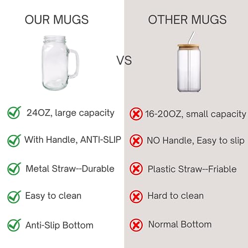 JIAGUOOL 4pcs Drinking Glasses Mason Jar with Handle Mason Jar Cups 24oz Mason Jar Mugs Iced Coffee Tumbler Smoothie Cup for Boba Juice Milk Tea