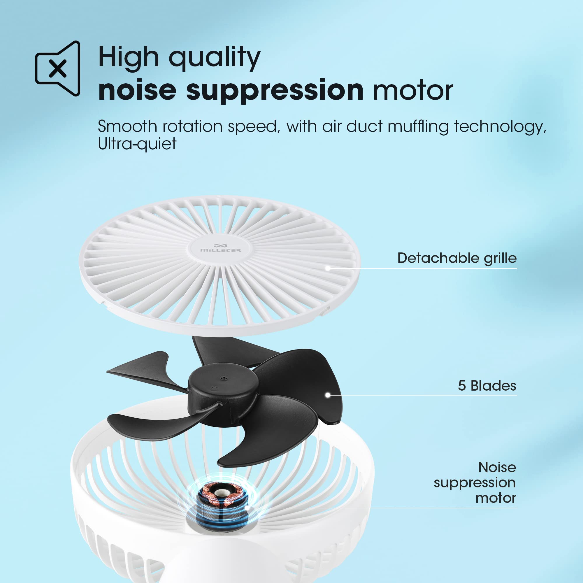 MILLETER USB Desk Fan, 3000mAh Rechargeable Oscillating Table Fan, 6.7 Inch Portable Desktop Fan with 3 Speeds Strong Airflow, Quiet Small Personal Fan for Home, Office, Dorm, Camping