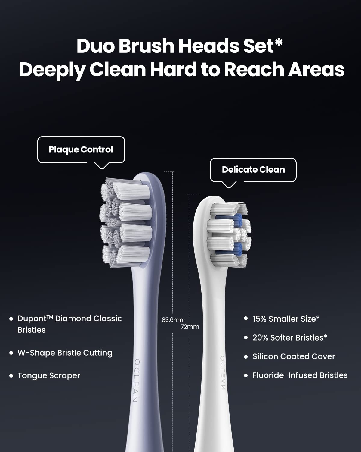Oclean Electric Toothbrush, X Pro Digital Smart Sonic Toothbrush for Adults,2X Deep Cleaning,Real-time 8 Areas Tracking w Touch Screen, 3 Modes,Fast Charge Lasts 30 Days,Magnetic Wall Mounted-Silver