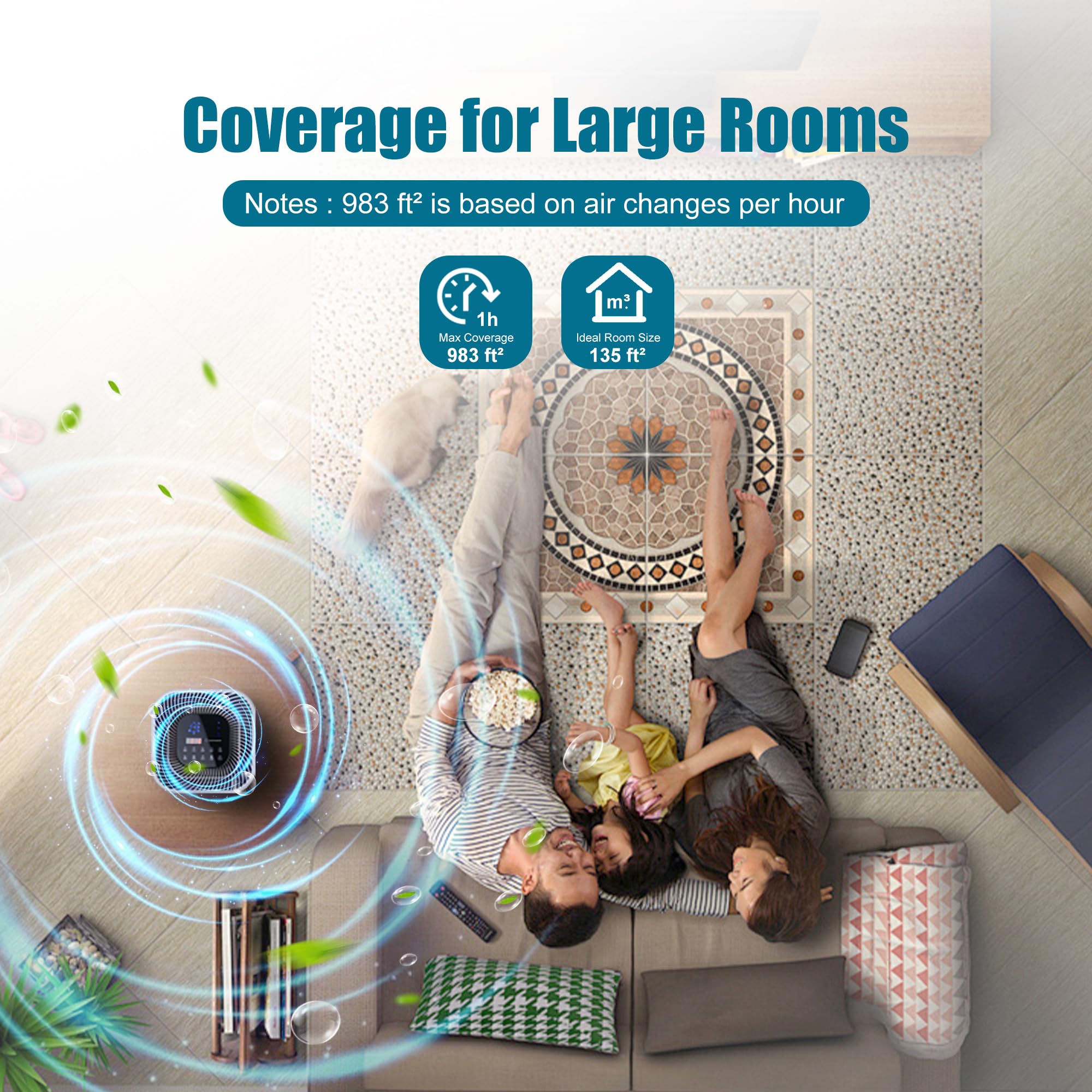 Kleanbe Air Purifiers for Home Large Room,HEPA Air Purifier for Bedroom/Large Room