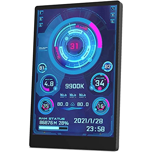 SLAVIK Computer Monitor for Mini ITX Case 3.5 inch IPS Type-C Secondary Screen CPU GPU RAM HDD USB Display AIDA64 +Stand