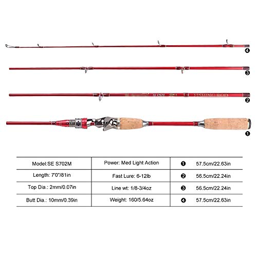 LHLLHL 2.1m 2.4m Spinning/Casting Portable Travel Rods 4 Section Lure Fishing Spinning Rods Ultralight Carp Rods ( Color : E , Size : 2.1 m )