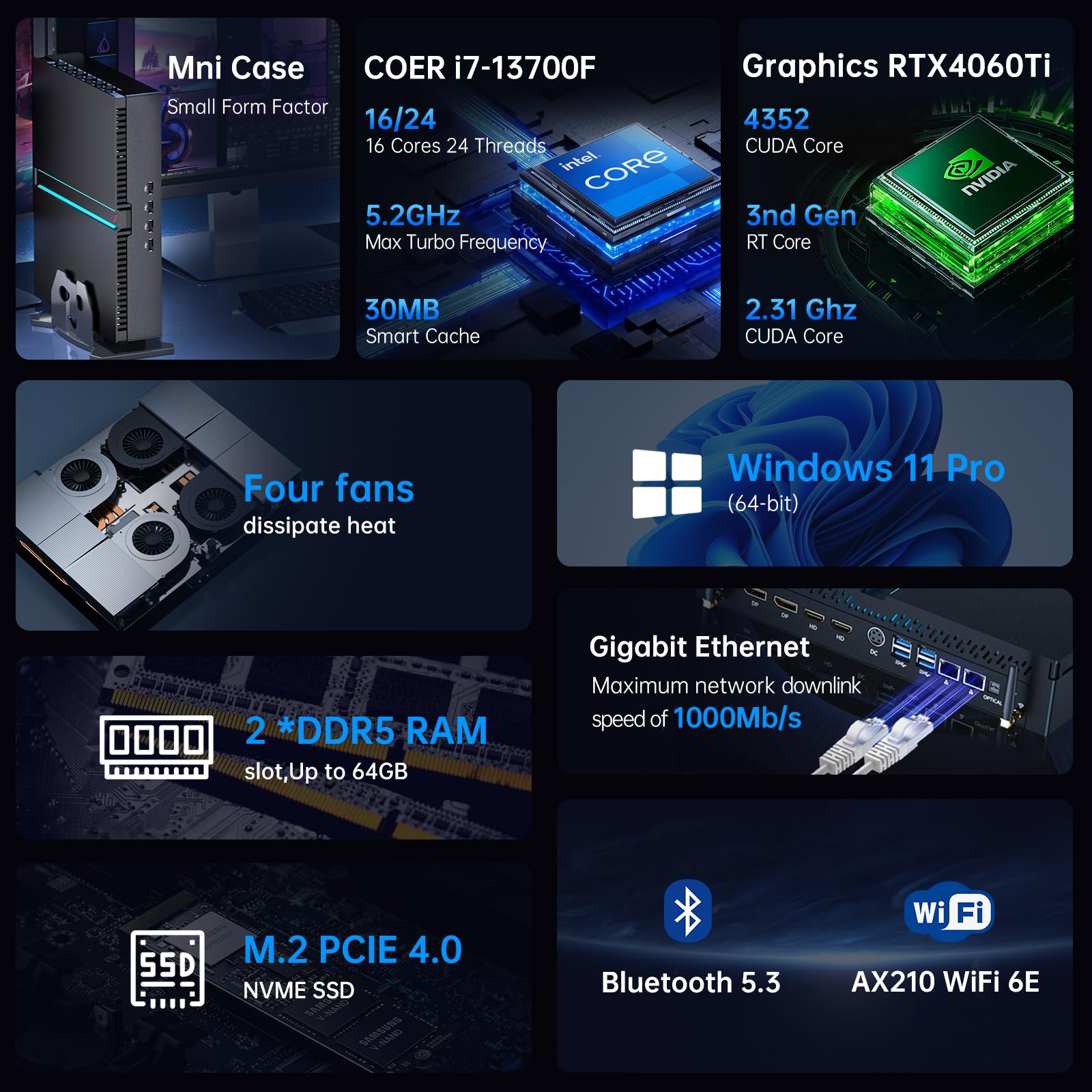 msecore Mini Desktop Computer with i9-9900KF 3.60 GHz, RTX2060 6G, 64G DDR4 RAM, 1T NVME SSD, 4K@144Hz, 8K, Multi-Screen Display, Wi-Fi 6, BT5.1, Gaming PC with Win11 Pro
