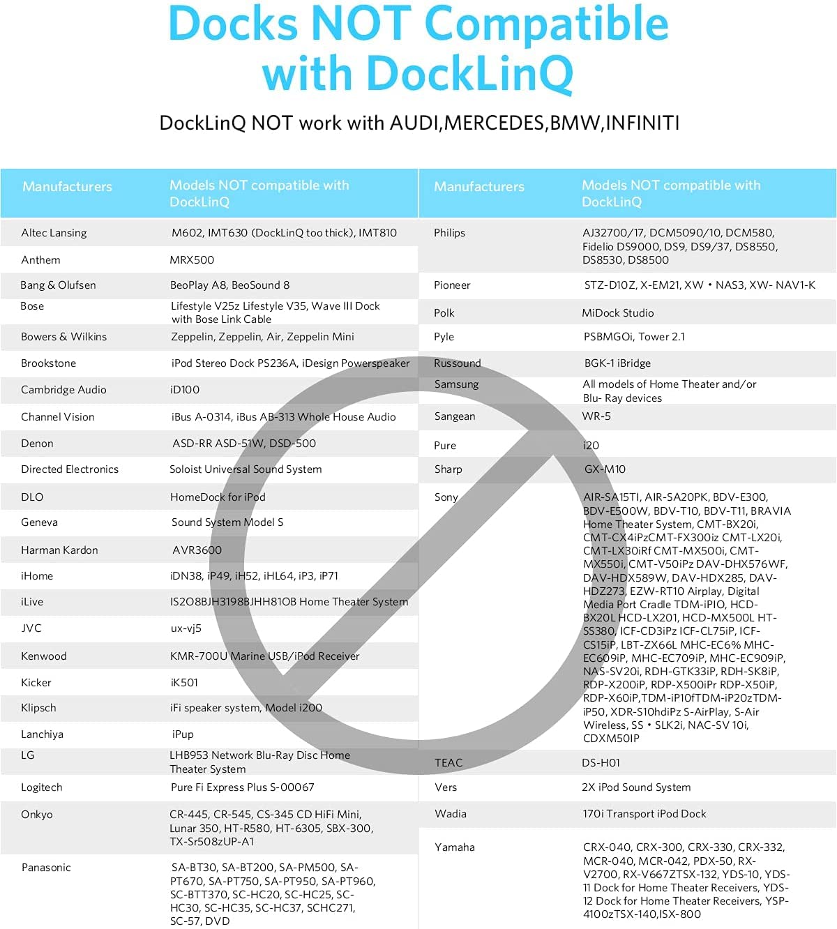INVERY DockLinQ Pro 30 pin Bluetooth 5.0 Adapter Receiver for Bose Sounddock and Other 30pin iPod iPhone Music Docking Station(Not for Cars)