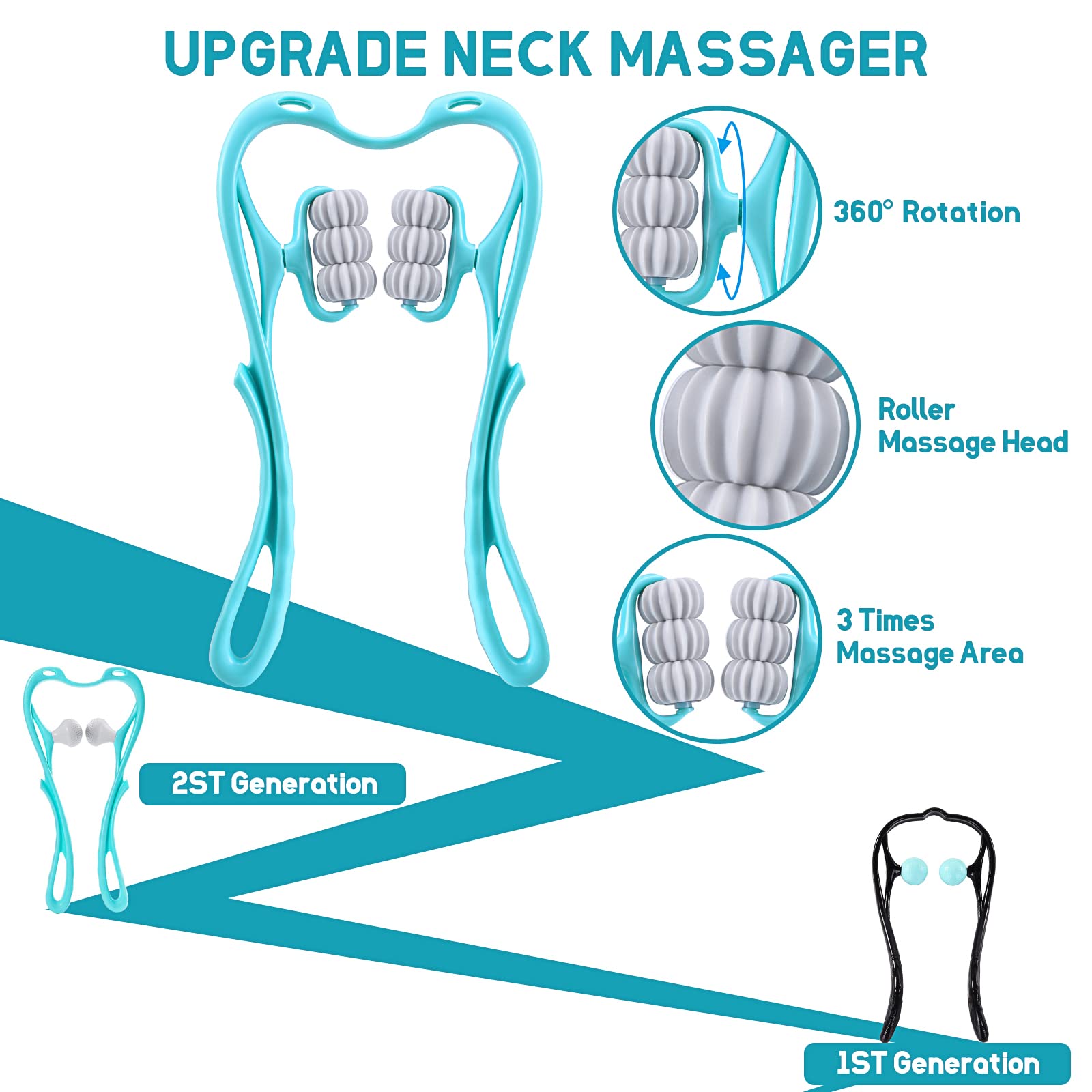 KXK Neck Massager, Trigger Point Massager Tool for Pain Relief deep Tissue, Handheld Shoulder Massager with 6 Wheel Pressure Point Suitable for Legs Waist Neck and Shoulder Relaxer