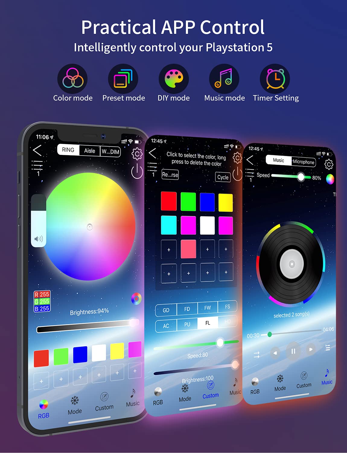 LED Lights for Playstation 5 Console, RGB PS5 LED Light DIY Accessories with Bluetooth &Sync Music& 400 Effects 8 Colors for Playstation 5 Console with App Control,Remote, USB 3 Control