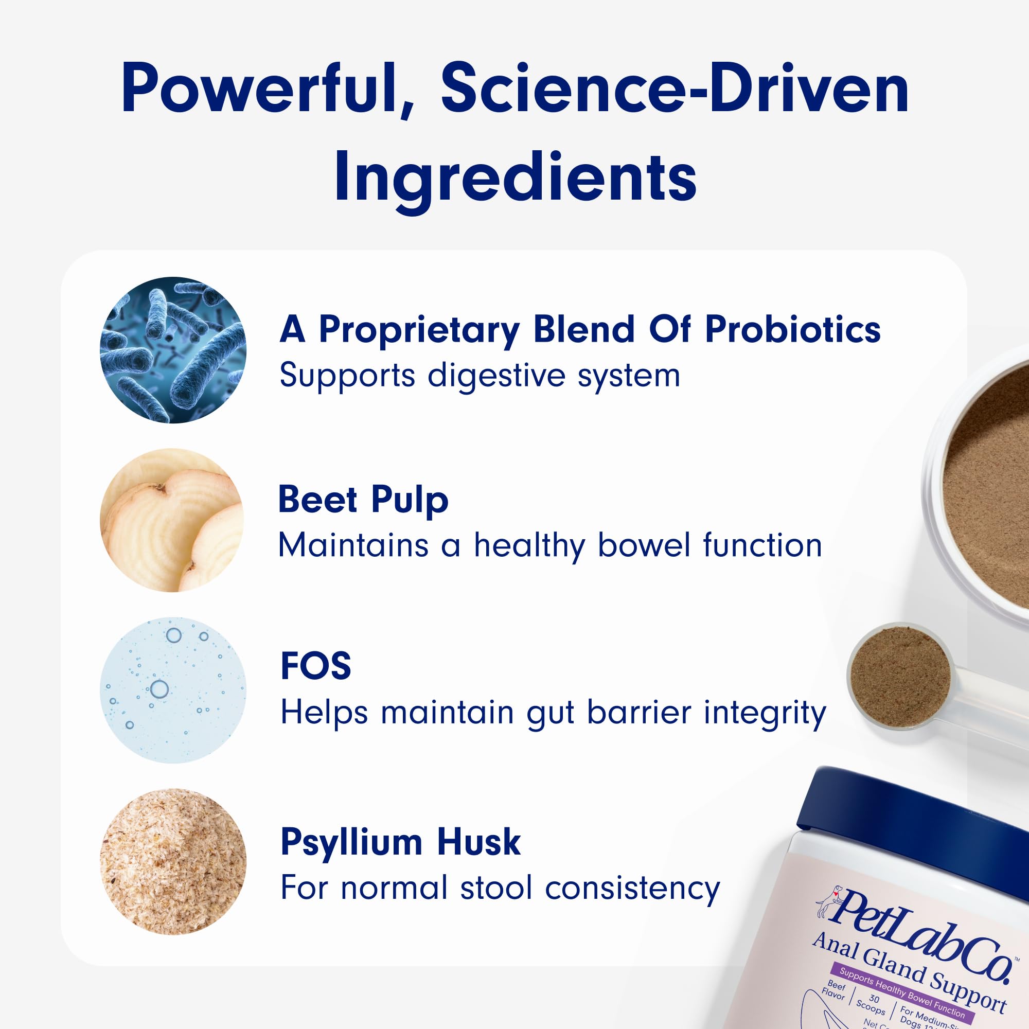 PetLab Co. Anal Gland Support Tailored Powder β Supports Anal Gland Health and Optimizes Stool Consistency - Easy to Use - Helps Target Scooting & Fishy Rears β for Medium Dogs