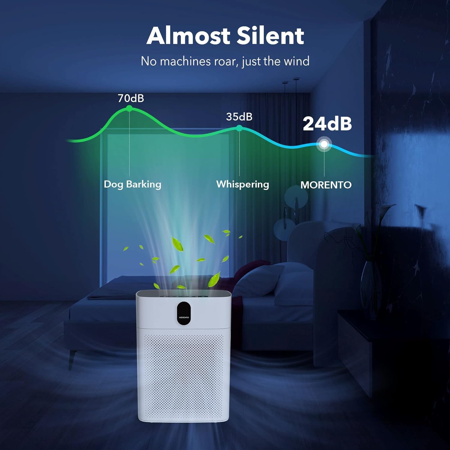 MORENTO HY4866 Air Purifiers for Large Room 4.5L Humidifier, White