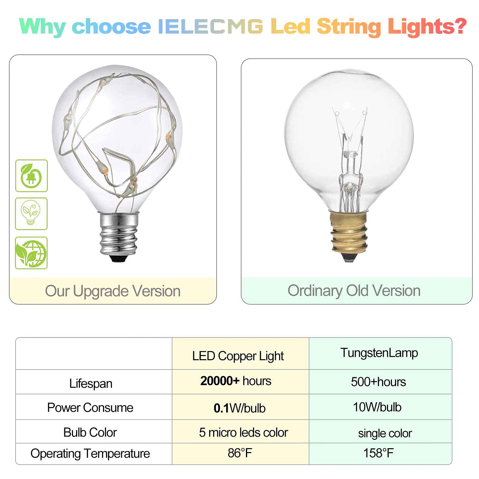IELECMG LED String Lights Outdoor 35 FT G40 Patio String Lights 32 Bulbs(2 Spare) Linkable Dimmable Waterproof Decorative Lighting with Remote for Garden Wedding Party Decorations