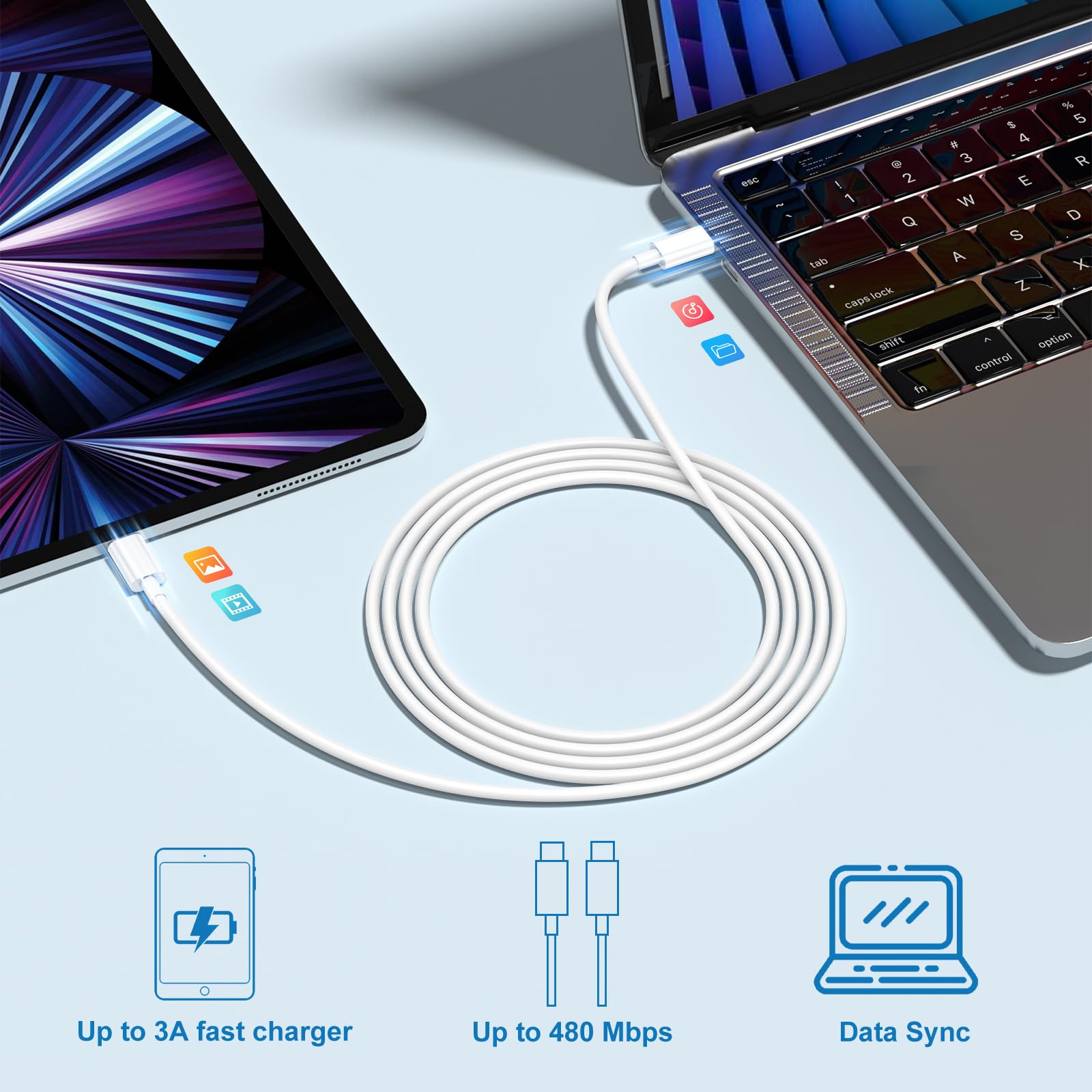 iPhone 15 Charger Fast Charging,20W USB C Fast Charger for iPhone 15/15 Plus/Pro Max, iPad Pro 12.9/11 inch, iPad Air 5th/4th, iPad 10th, 2Pack Type C Wall Charger Block with 6FT Long USB C to C Cable