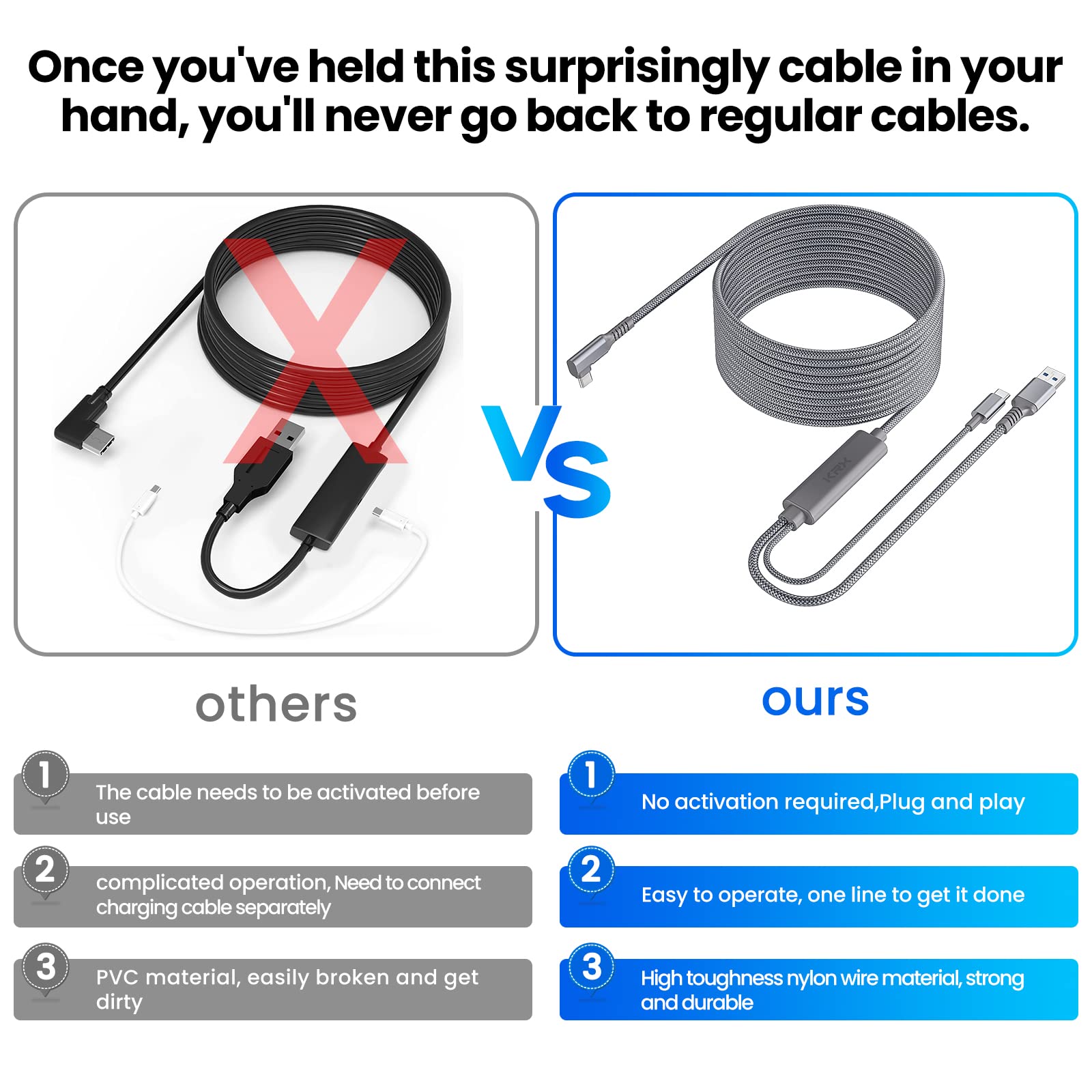 KRX Design Ultra-Charging Link Cable for Oculus/Meta Quest 2 & Quest Pro 16FT, Battery Pack Head Strap Substitute for PC VR Enthusiast, Safe and Fast, USB 3.2 A to C (Silver)