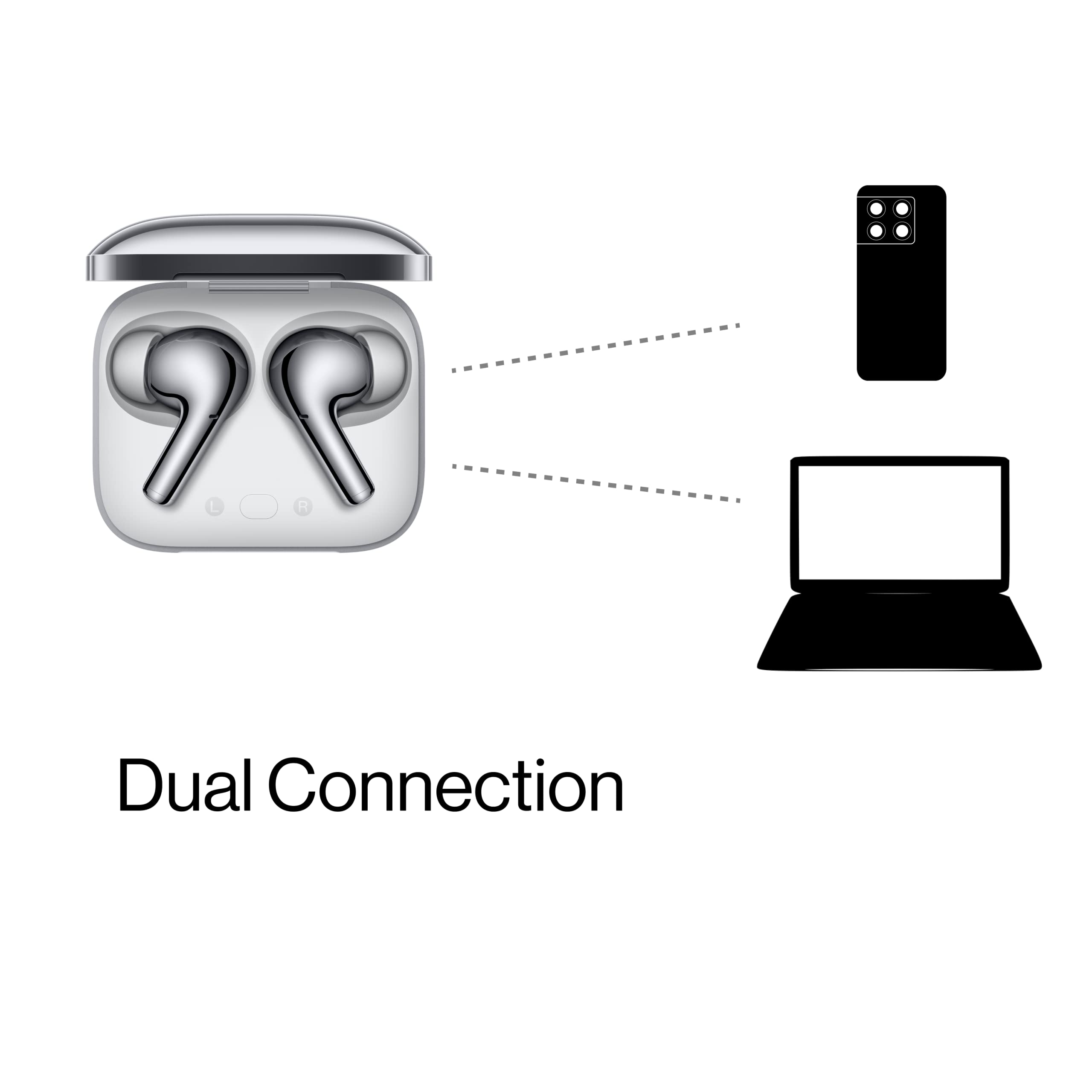 OnePlus Buds Pro Wireless Earbuds| with Charging Case |IP55 | Smart Adaptive Noise Cancellation Sound | Silver (E503A)