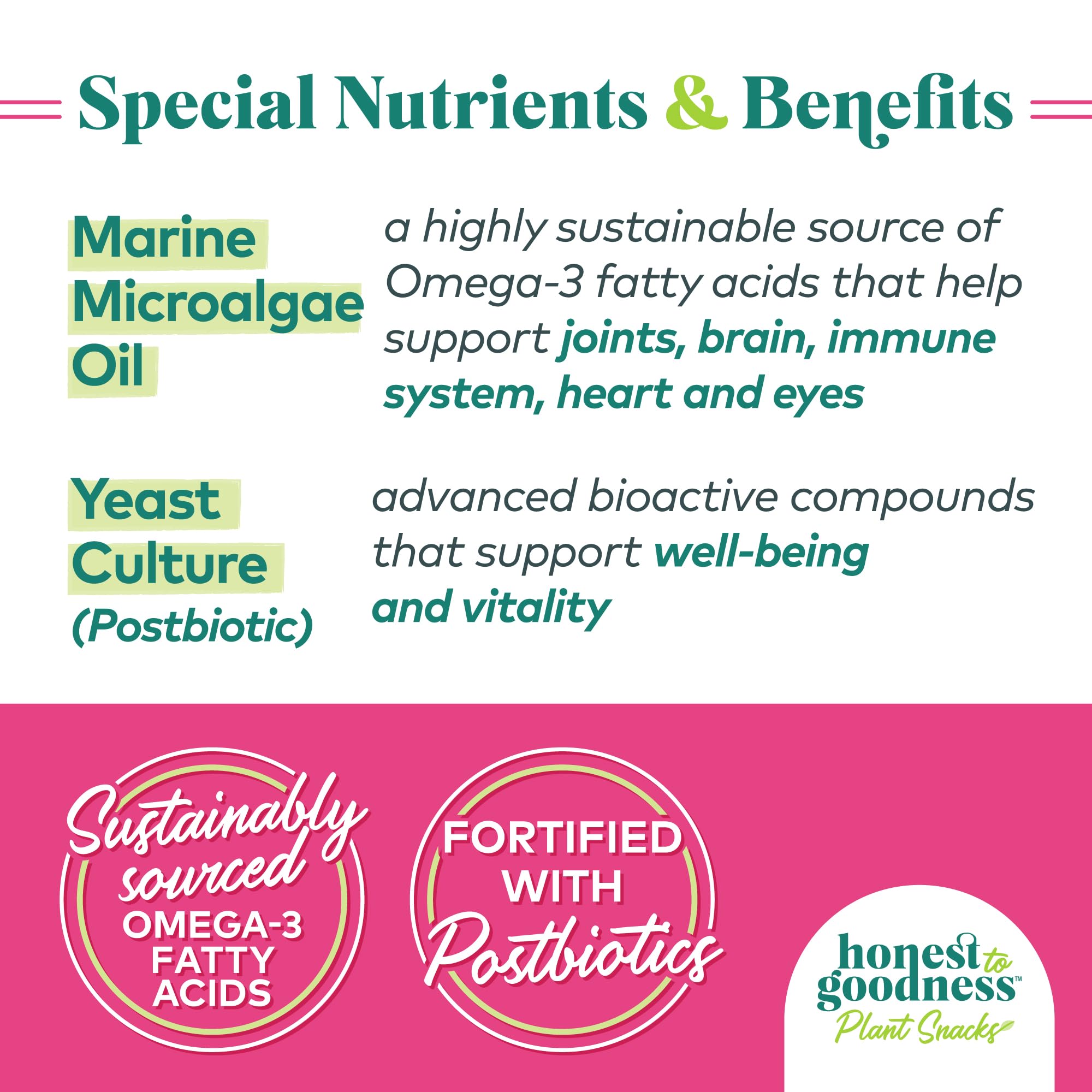 The Missing Link Hip & Joint Powder Supplement + Buddy Boost Honest to Goodness Dog Treats