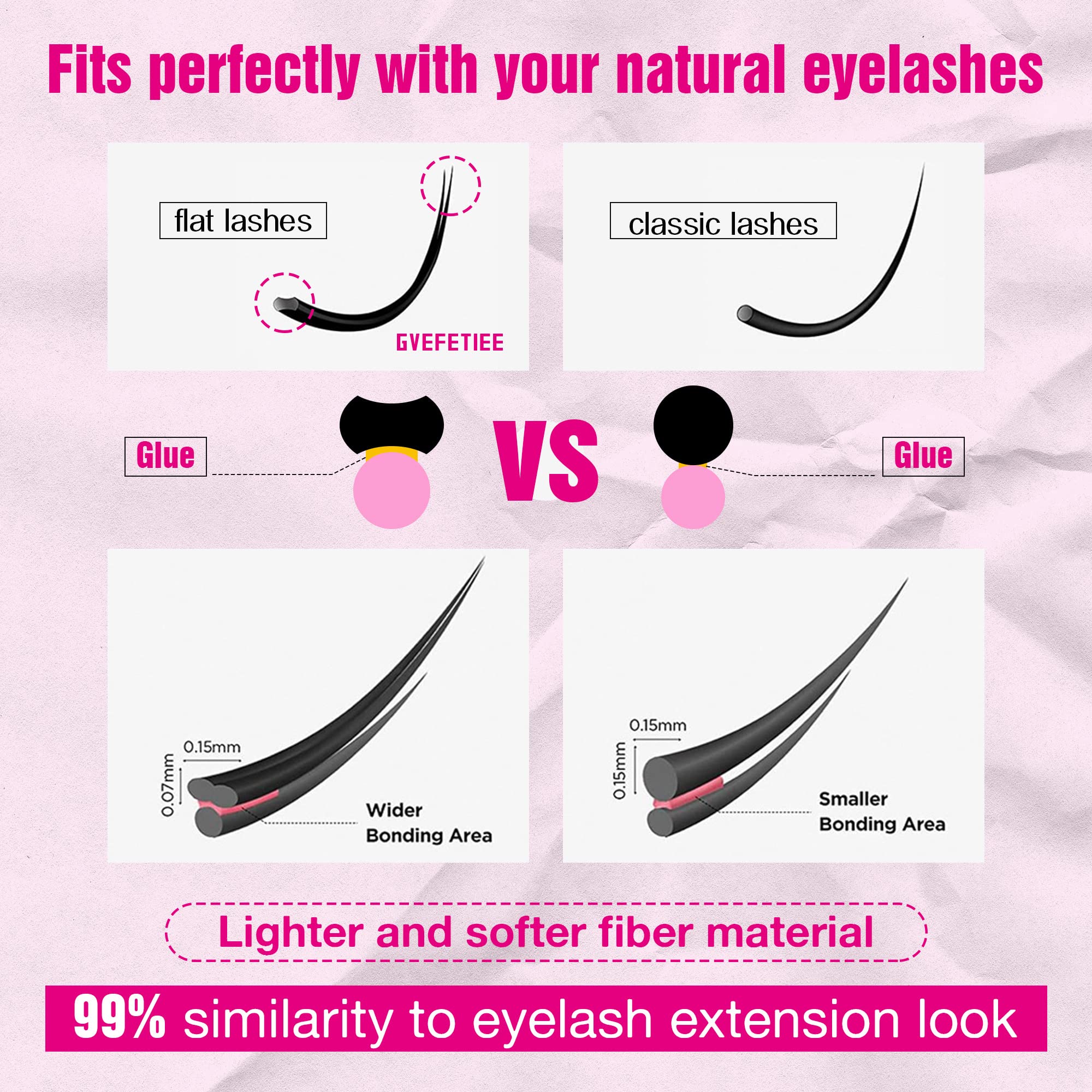 Mink Lashes Natural Look Wispy False Eyelashes Fluffy Flat Lashes Extensions Strip Curly Fake Eyelashes Handmade Cat Eye Lashes 7 Pairs Multipack By GVEFETIEE Black