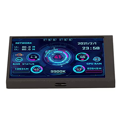 PC 3.5 Inch IPS USB Mini Screen Temperature Display CPU Data Monitor Multifunction Clear Data Mini ITX PC Case Monitor for PC Chassis