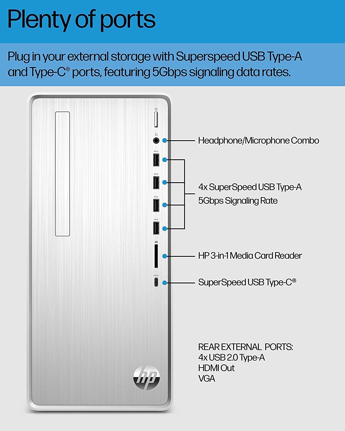 HP 2023 Newest Pavilion Desktop PC, AMD Ryzen 7 5700G (8 cores), 32GB RAM, 2TB SSD, 2TB HDD, AMD Radeon Graphics, Wi-Fi, Bluetooth, Keyboard and Mouse Combo, 9 USB Ports, Windows 11 Pro, Silver