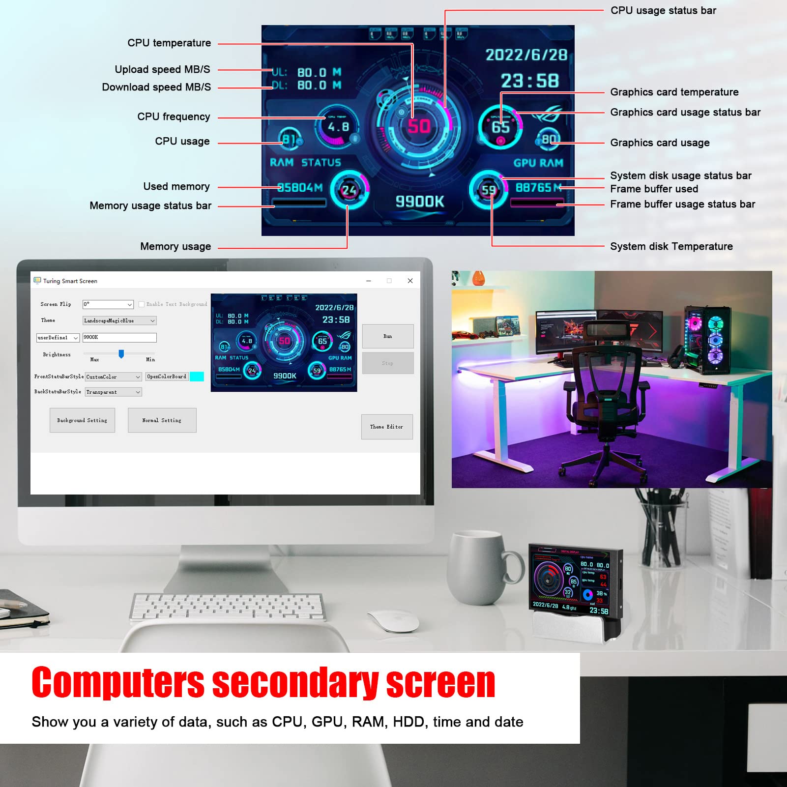 PC Secondary Screen, USB Connection Visual Theme Editing CPU GPU RAM HDD Time Date 3.5 inch IPS Data Monitor for Electronic Devices