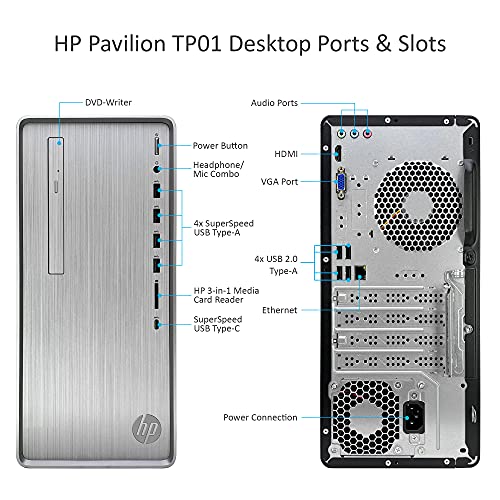 HP Pavilion TP01 Tower Desktop Computer - AMD Ryzen 5 5600G 6-Core up to 4.40 GHz Processor, 16GB DDR4 RAM, 256GB SSD, AMD Radeon Graphics, DVD-Writer, Windows 11 Home