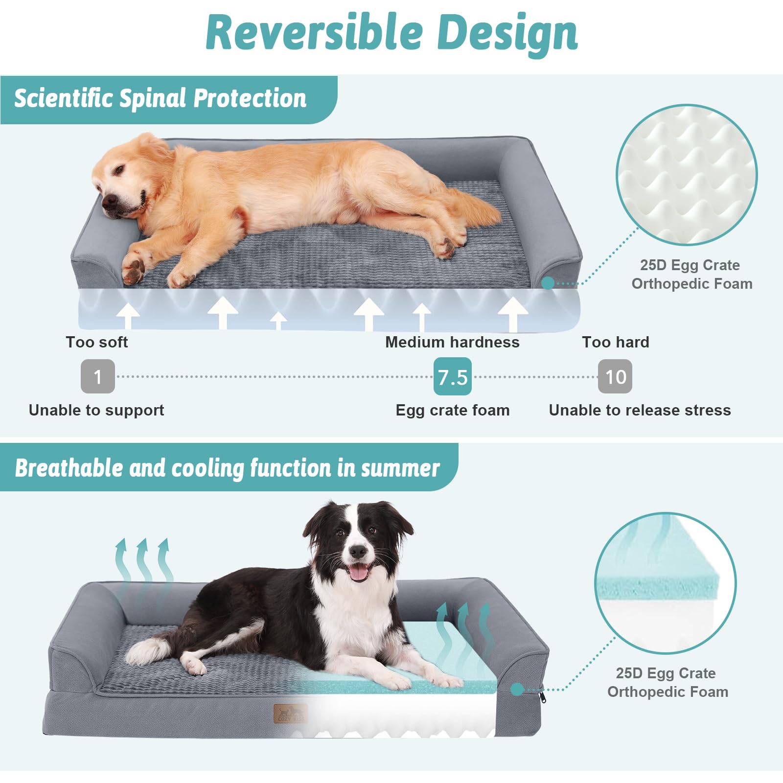 Orthopedic Dog Bed for Large Dogs,Washable Dog Sofa Beds Large, Supportive Foam Pet Couch Bed with Removable Washable Cover, Waterproof Lining and Nonskid Bottom,Grey(L,42" L x 30" W x 7.5" Th)