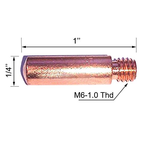 Mig Welding gun accessory11-30 0.030" kit for Forney 140 FC-i Mig gun: 20pcs Contact Tips 11-30 0.030" + 2pcs gas nozzles 21-50F + 2pcs 35-50 welding diffuse