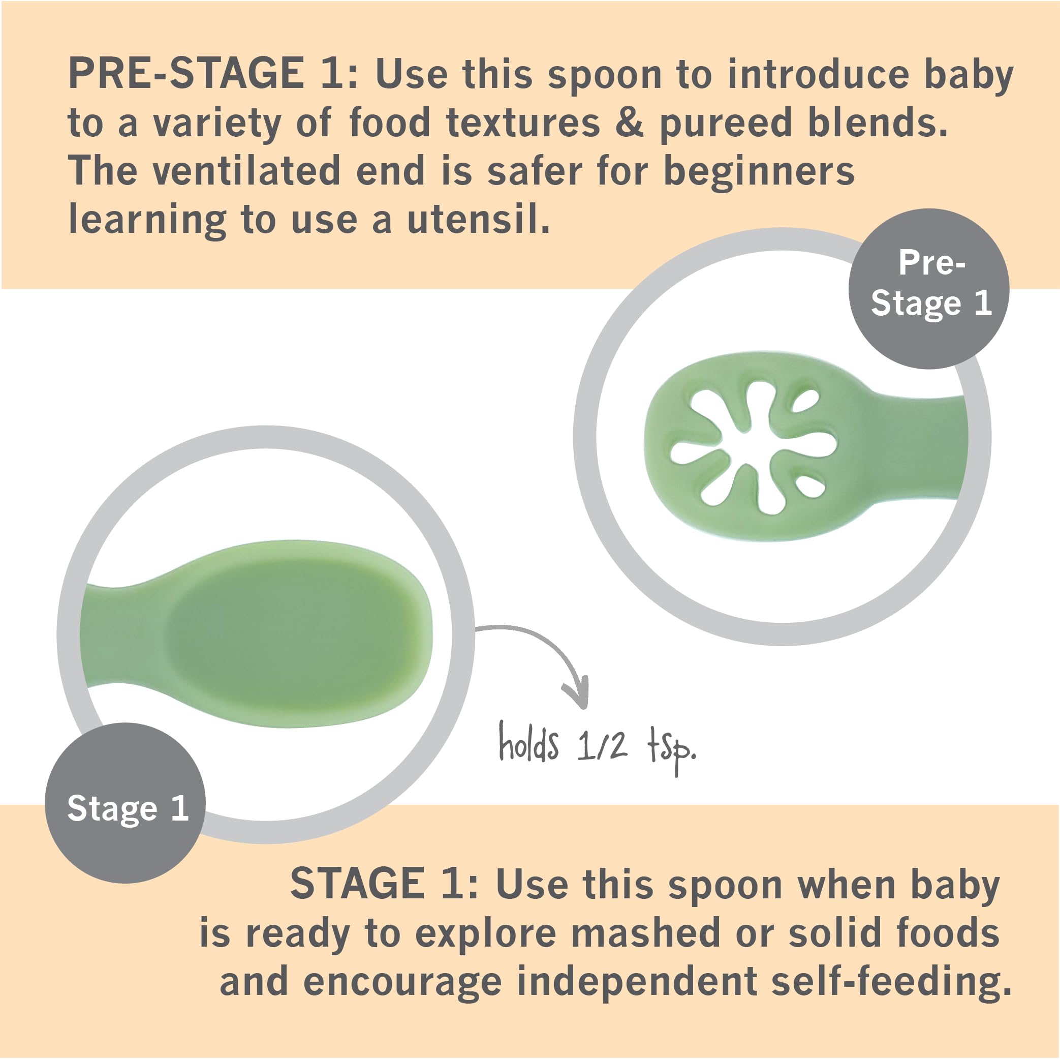 JuLe Self Feeding Baby Spoon Set (NEW Pre-Stage 1 + Stage 1) Silicon, Infant, Toddler, Weaning (Sage/Duckling, Set of 4)