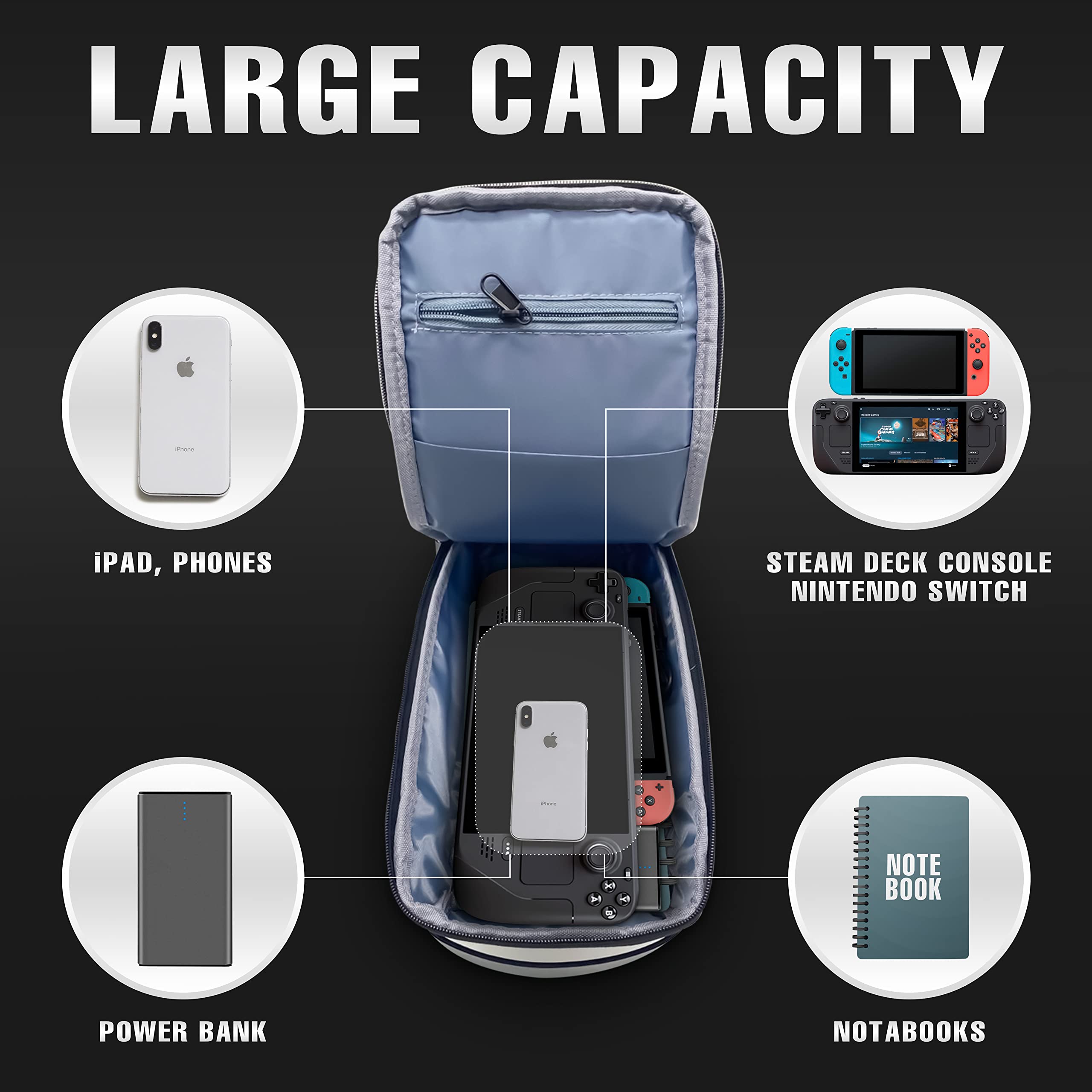 Metooka Carrying Case for Steam Deck Console & Accessories, Shockproof Protective Crossbody Shoulder Chest Backpack with Pockets Fit Console for Travel and Home Storage…