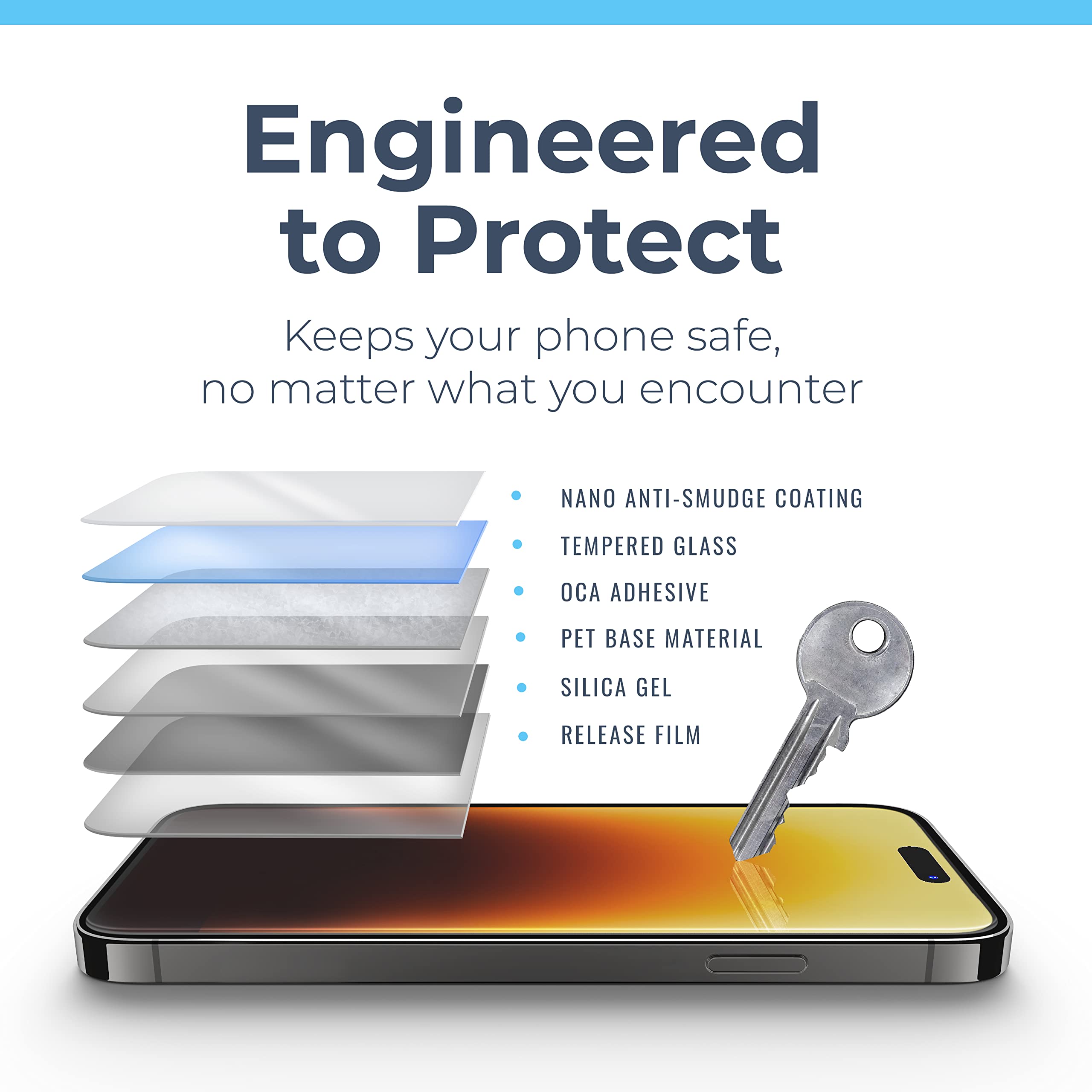 Power Theory [2 Pack Screen Protector for iPhone 14 Pro Premium Shatterproof Temptered Glass [9H Hardness], Easy Install Frame, 99.99% HD Clear, Bubble Free, Case Friendly, Anti-Scratch, Anti-Smudge