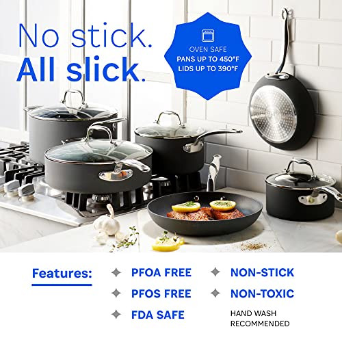 Legend Slick 10 pc Hard Anodized Nonstick Cookware - Next Gen Hard Anodized Aluminum & Steel Chef Grade Pots and Pans Set for Home - PFOA Free, Non-Toxic Non-Stick Surface - Oven & Dishwasher Safe