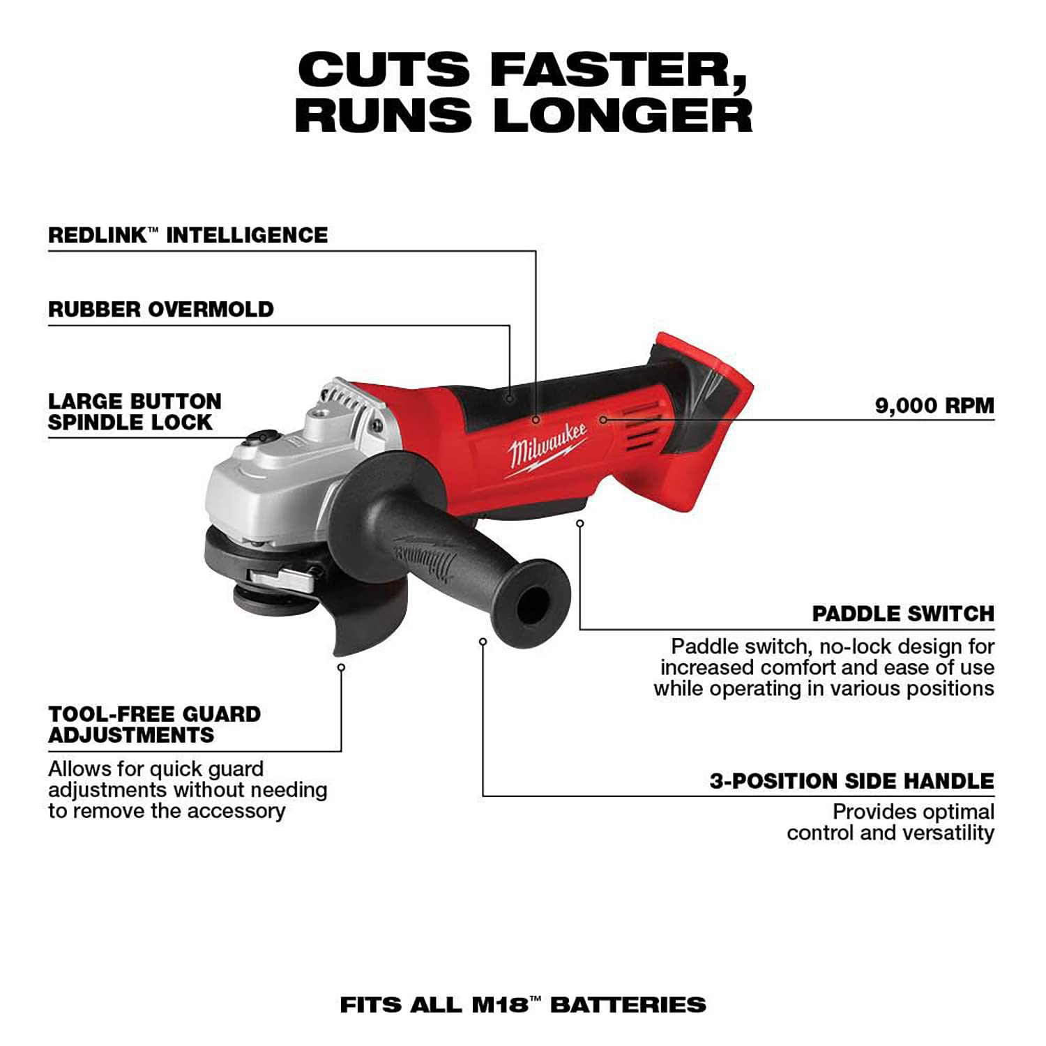 Milwaukee M18 6 Tool Combo Kit: 1/2" Hammer Drill/Driver 2602-20, 1/4" Hex Impact Driver 2650-20, Sawzall Recip Saw 2620-20, 6 ½" Circular Saw 2630-20, 4-1/2" Cut-off/Grinder 2680-20, Work Light