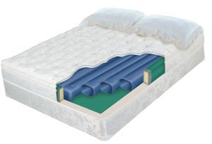 Waterbed Tube Set- Free Flow Softside Fluid Bed Replacement 9 Tubes 71in Length