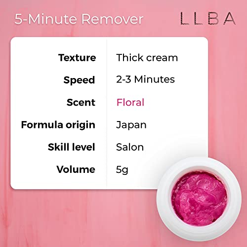 LLBA Lash Gel Remover for Professional Eyelash Extensions 15ml - Dissolves Powerful Eyelash Extension Glue - Low Irritation Cream for Sensitive Skin (floral)